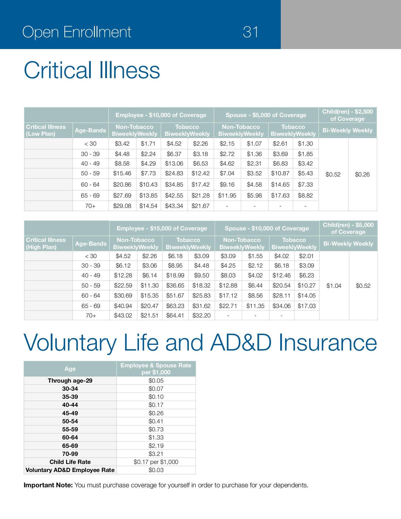 2019 Open Enrollment Guide - teresa_graceffa - Page 34 | Flip PDF ...