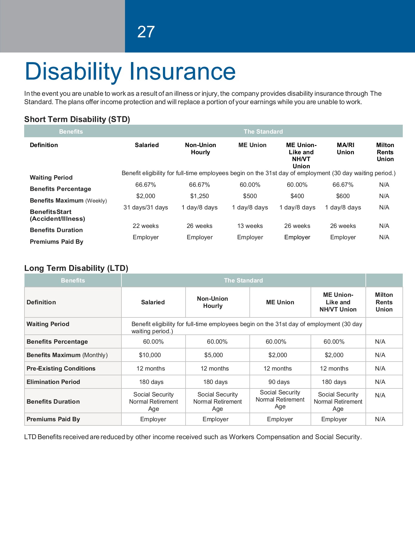2023 Benefit Guide - test flipbook - teresa_graceffa - Page 31 | Flip ...