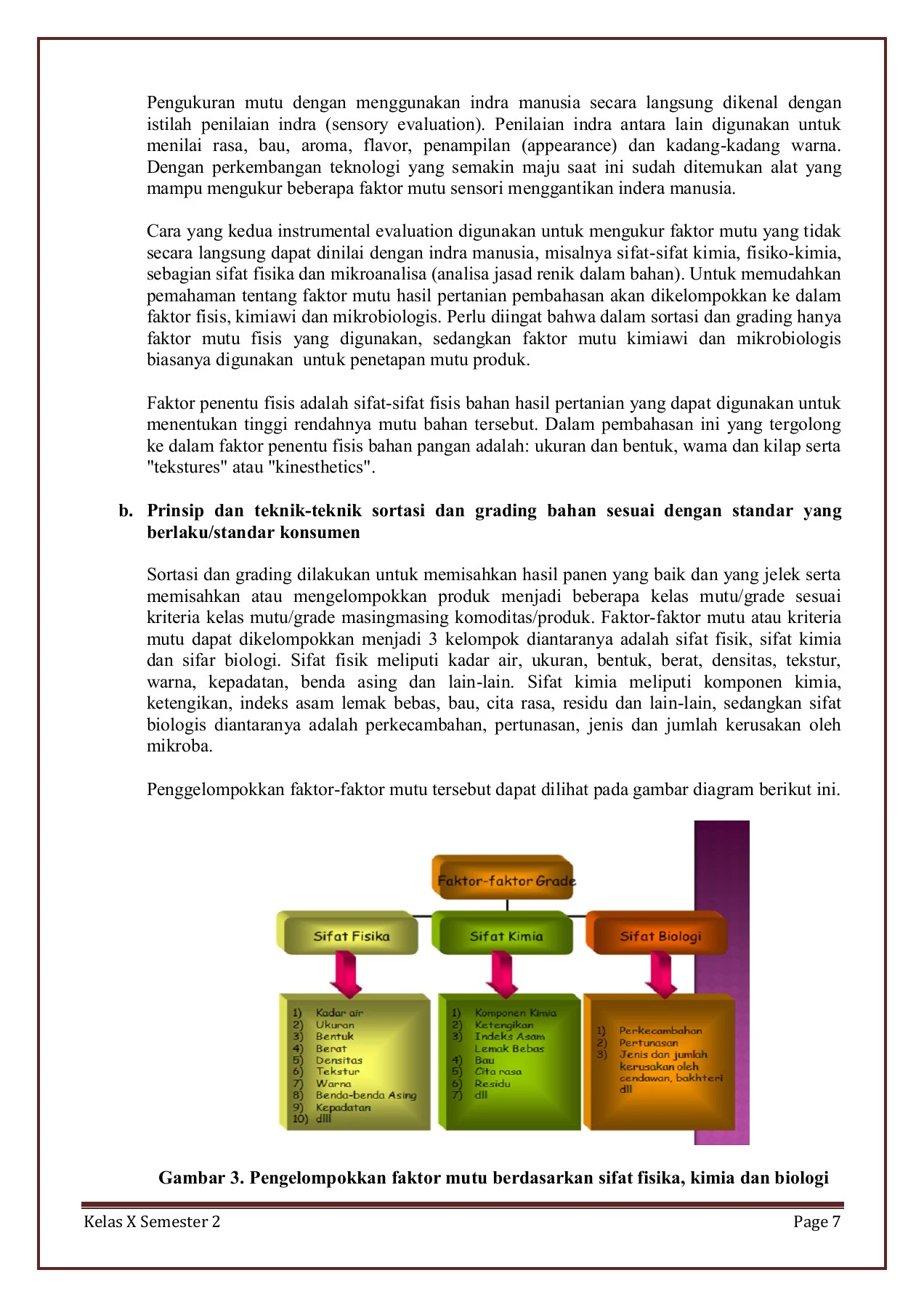 E-Modul_Sortasi dan Grading Hasil Pertanian - winawinarsih116 - Halaman ...