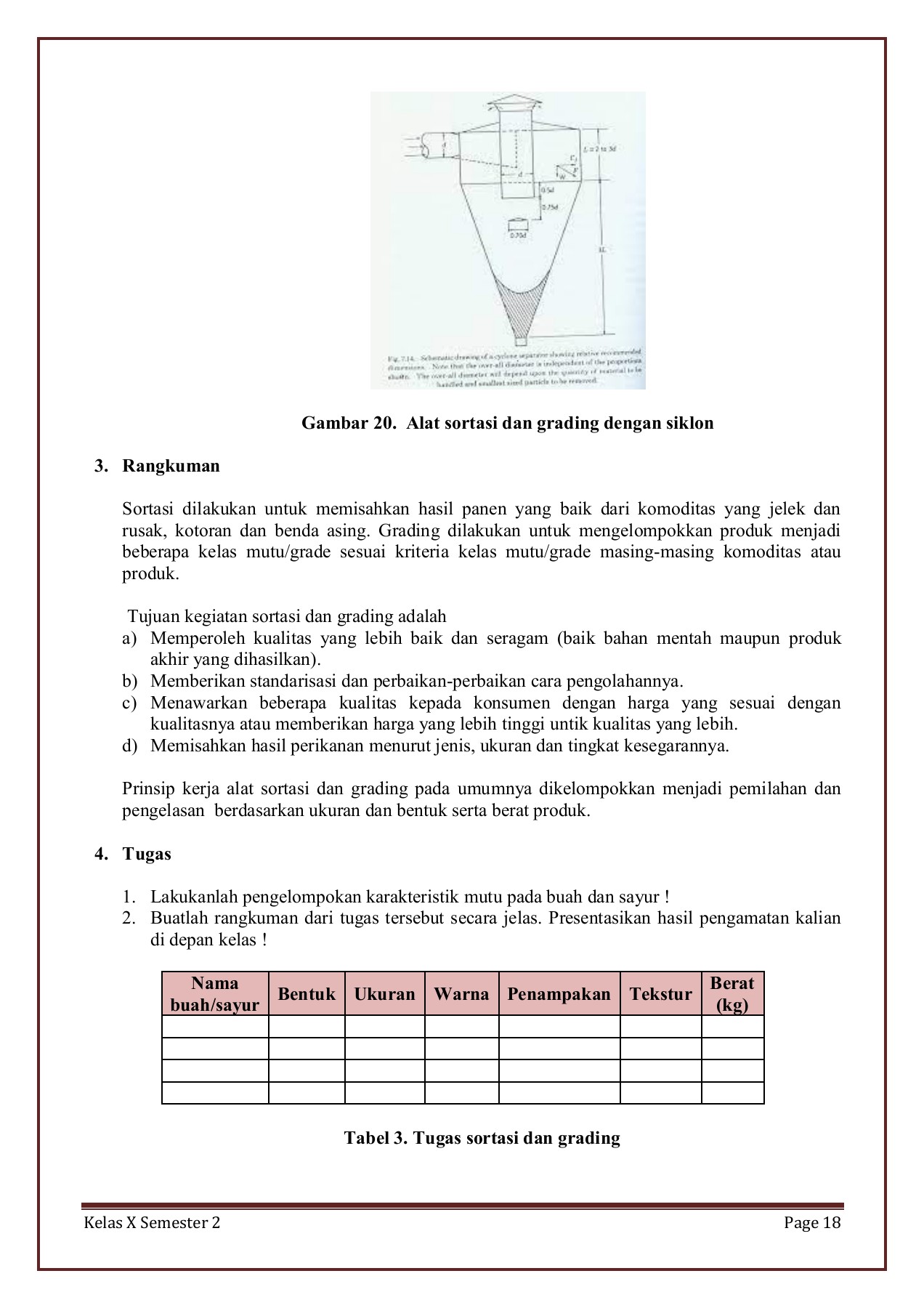 E-Modul_Sortasi dan Grading Hasil Pertanian - winawinarsih116 - Halaman ...