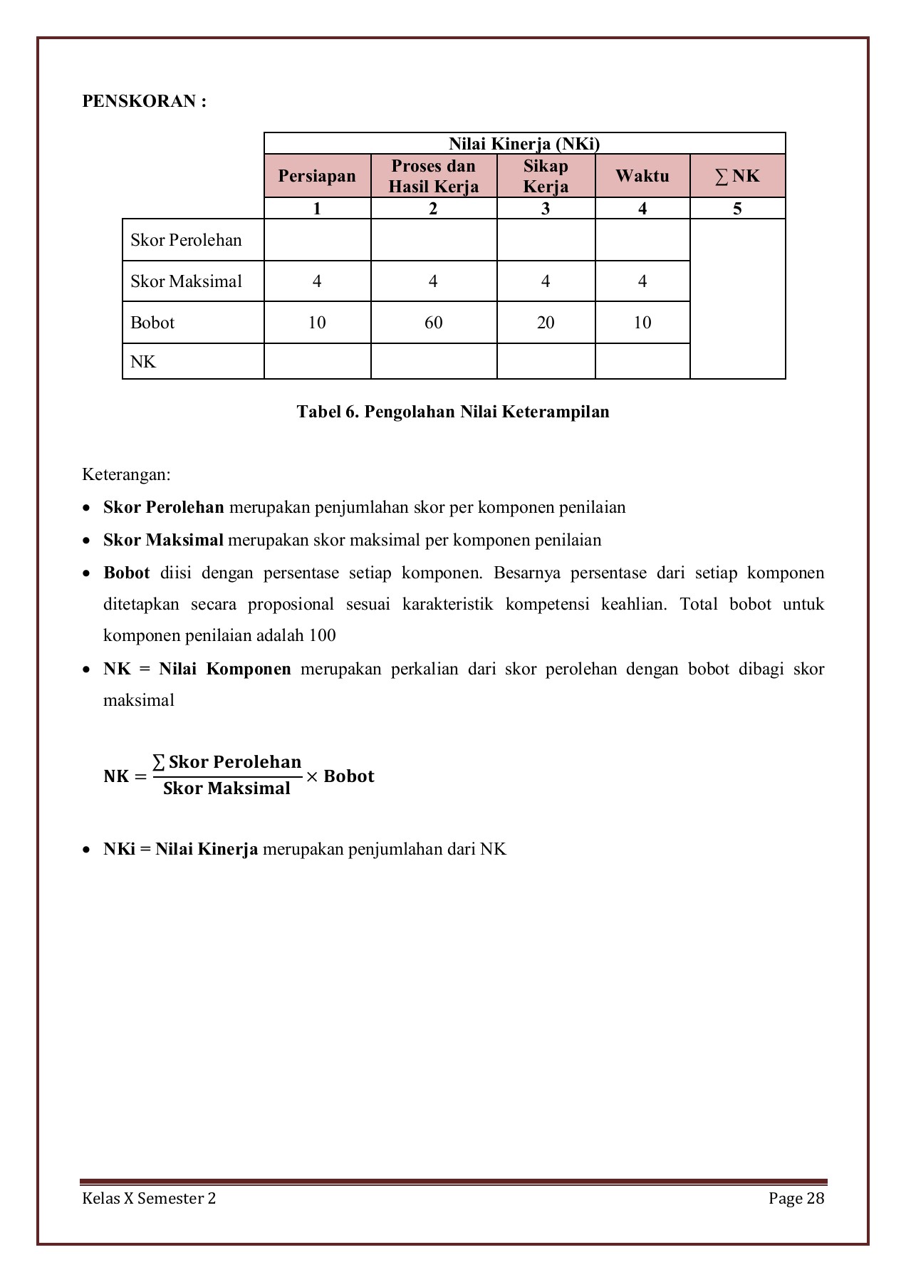 E-Modul_Sortasi dan Grading Hasil Pertanian - winawinarsih116 - Halaman ...