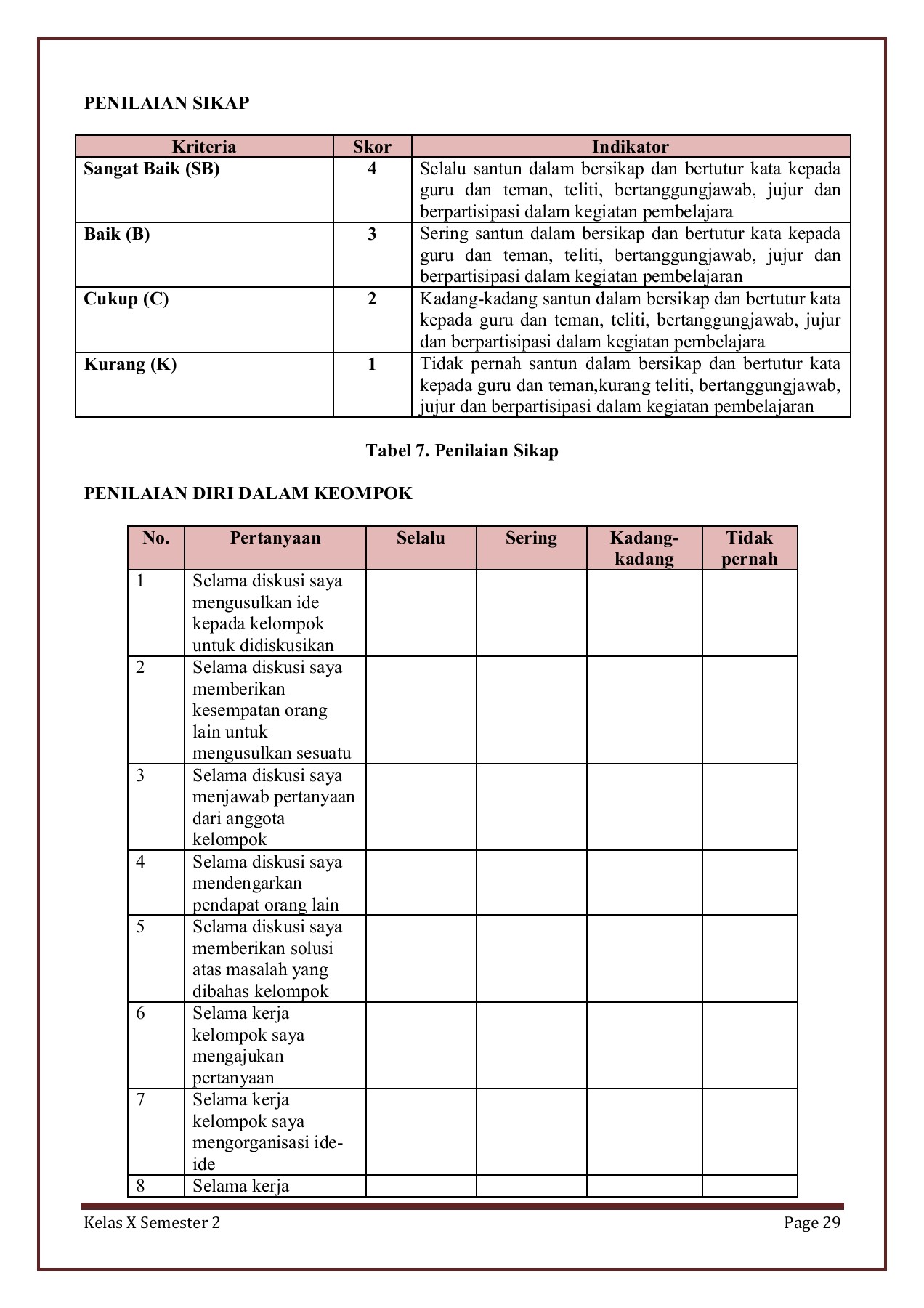 E-Modul_Sortasi dan Grading Hasil Pertanian - winawinarsih116 - Halaman ...