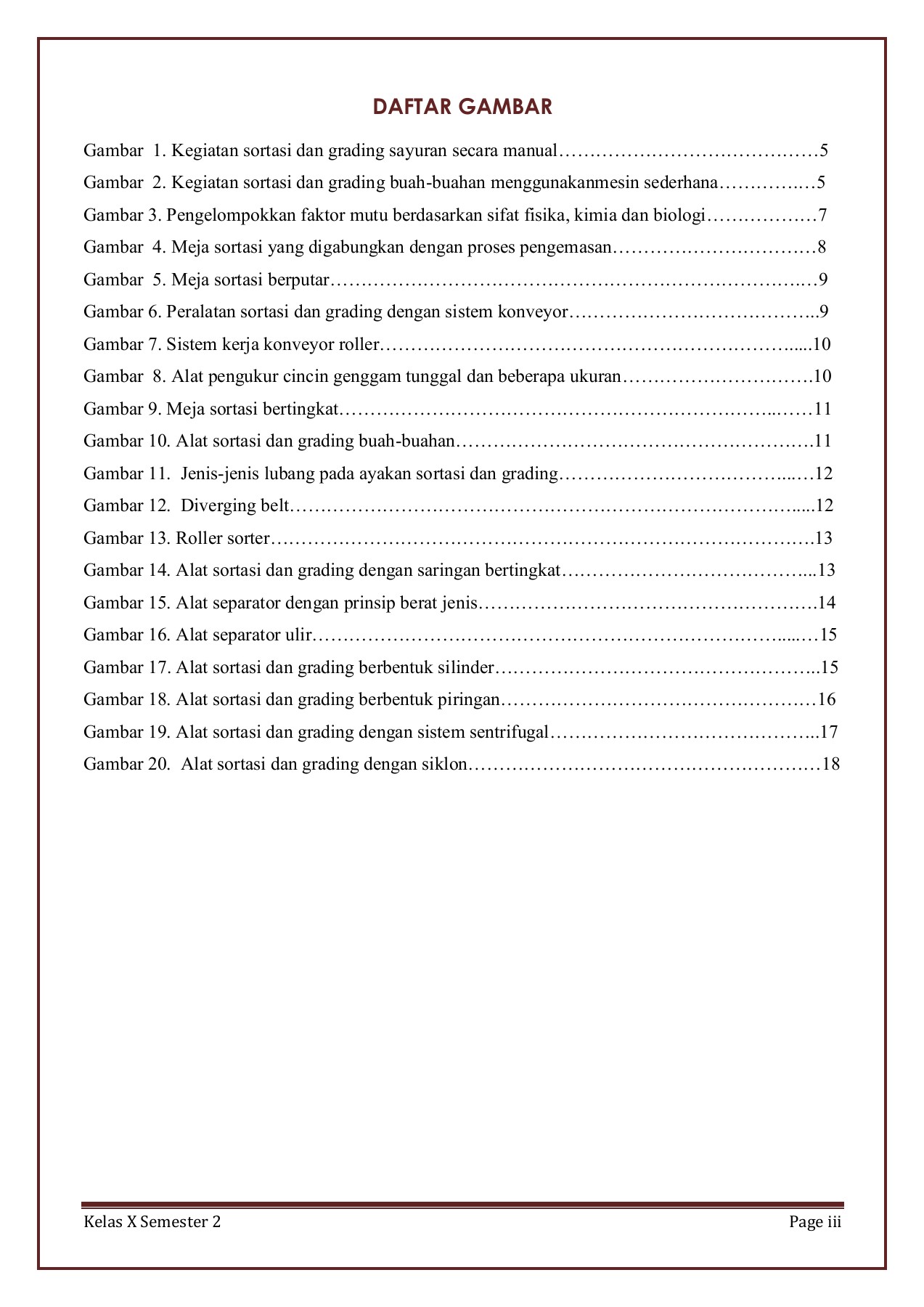 E-Modul_Sortasi dan Grading Hasil Pertanian - winawinarsih116 - Halaman ...