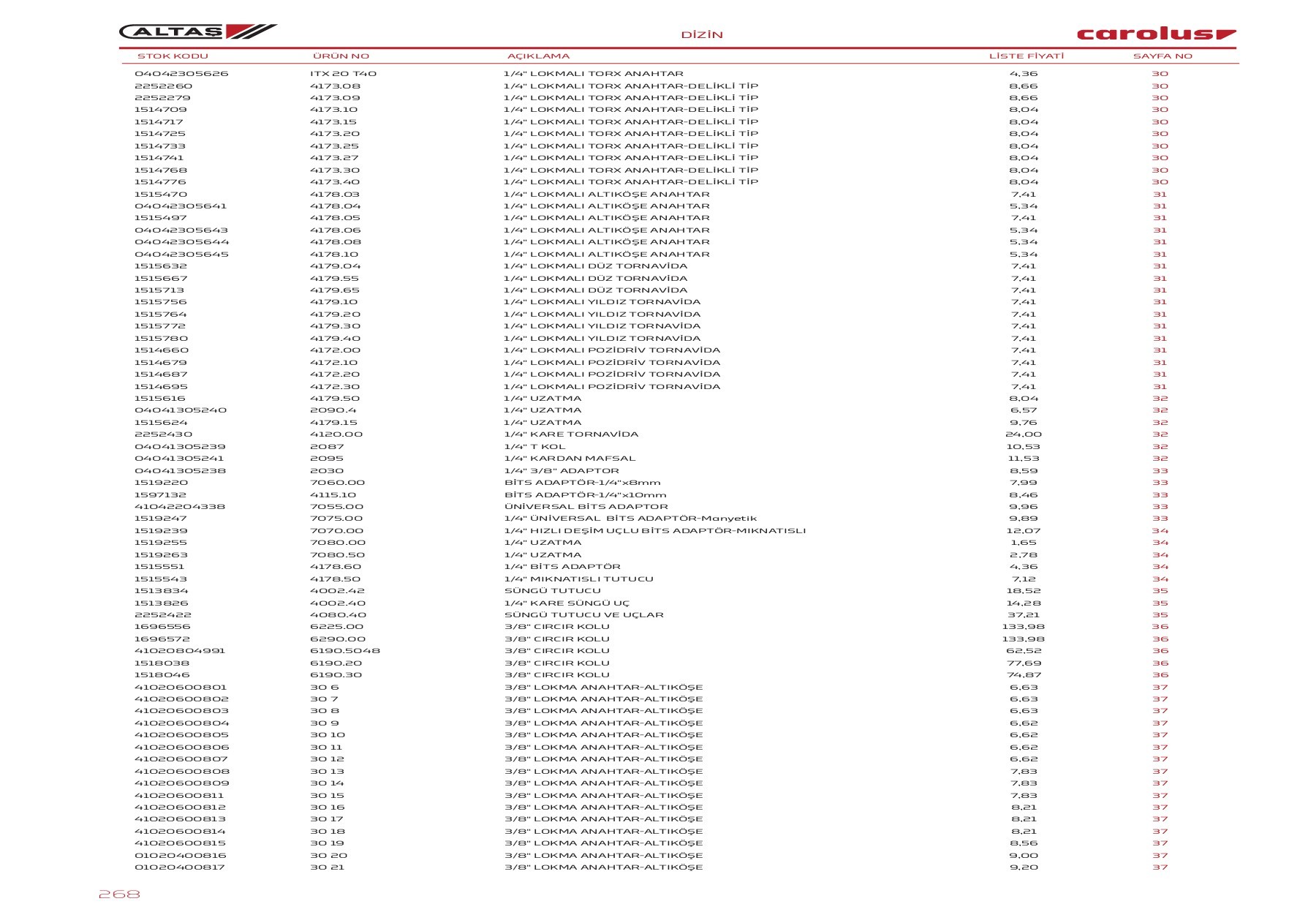 ALTAS - aynartreklam - Page 268 | Flip PDF Online | PubHTML5