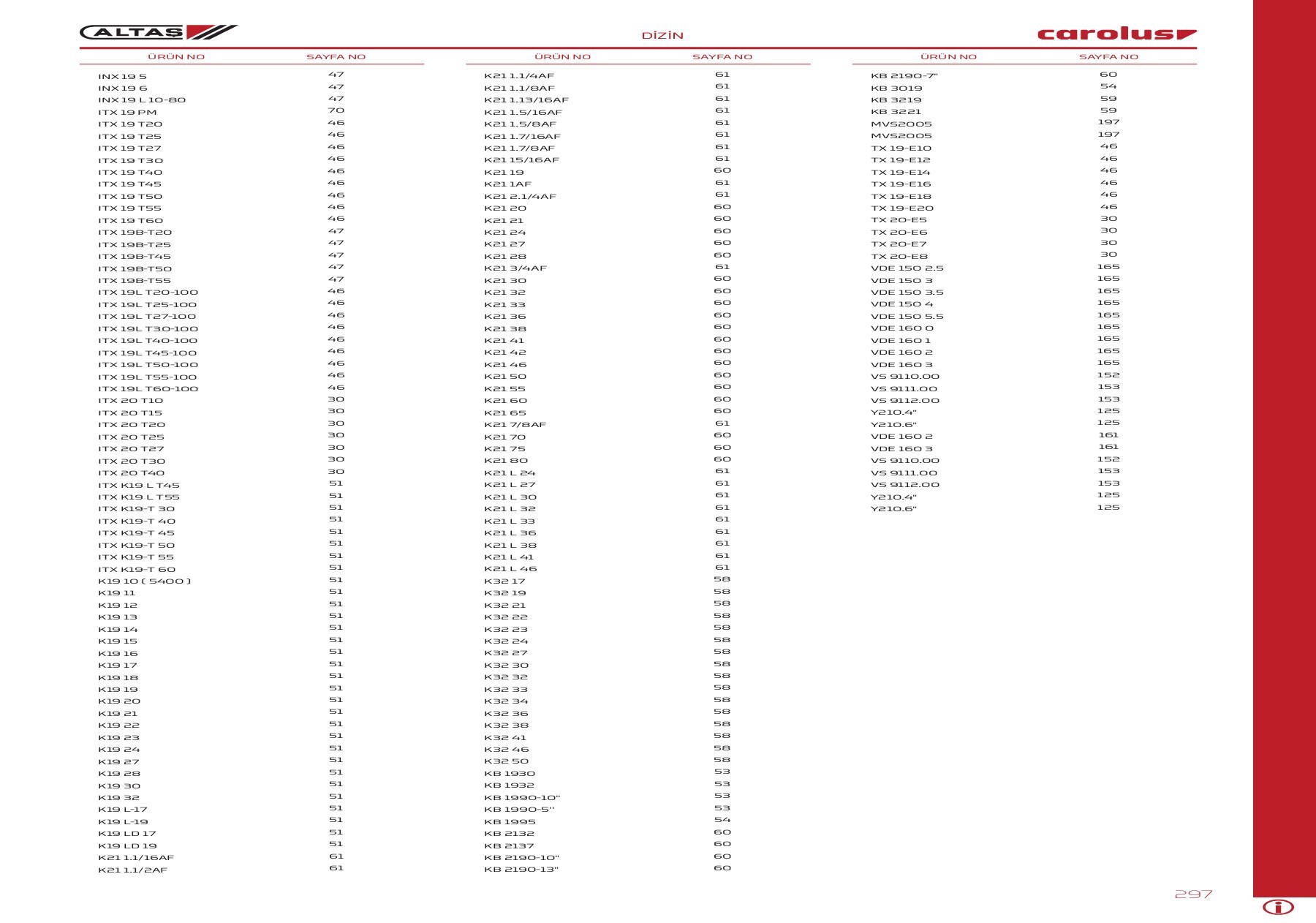 ALTAS - aynartreklam - Page 297 | Flip PDF Online | PubHTML5