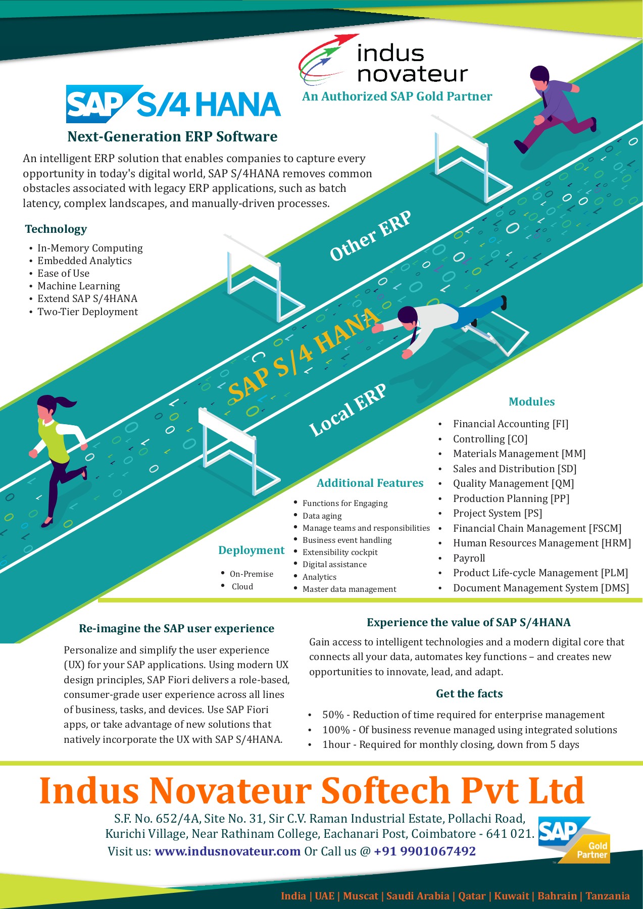 Indus Novateur Poster Codissia - April-2019 - Indus Novateur Softech ...