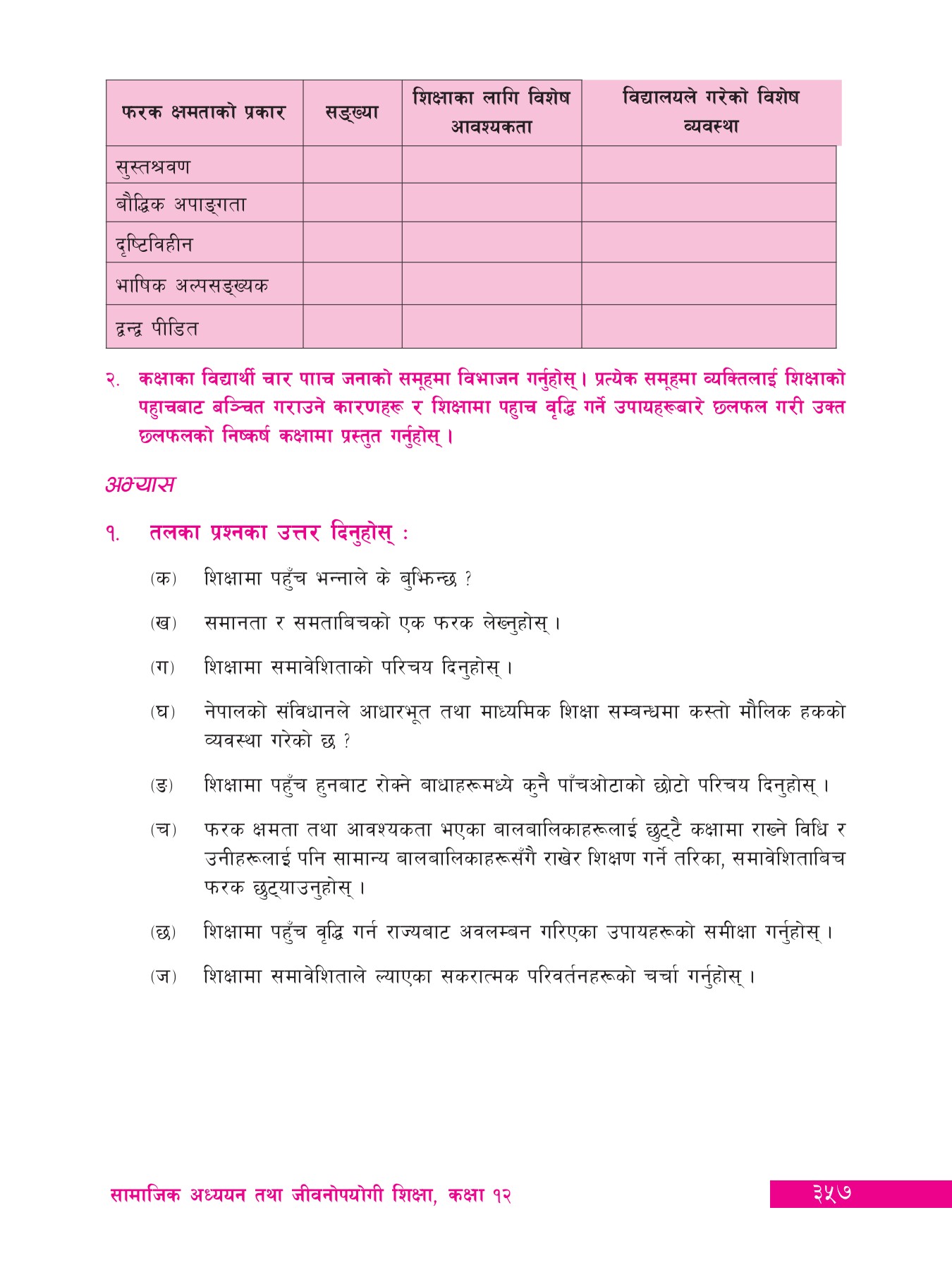 Social-Studies-Grade-12-Nepal - Bhoj Raj Pokharel Rajan - Page 357 ...