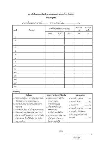 เครื่องมือประเมินคุณภาพ - Koon Kru Ter ST - หน้าหนังสือ 23 | พลิก PDF ...