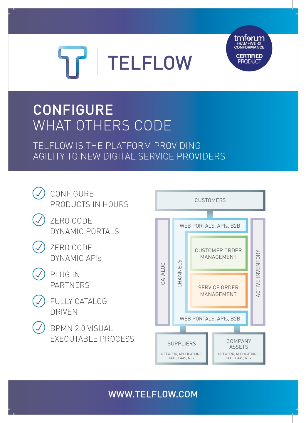 Demo - vayudiany - Page 1 - 2 | Flip PDF Online | PubHTML5