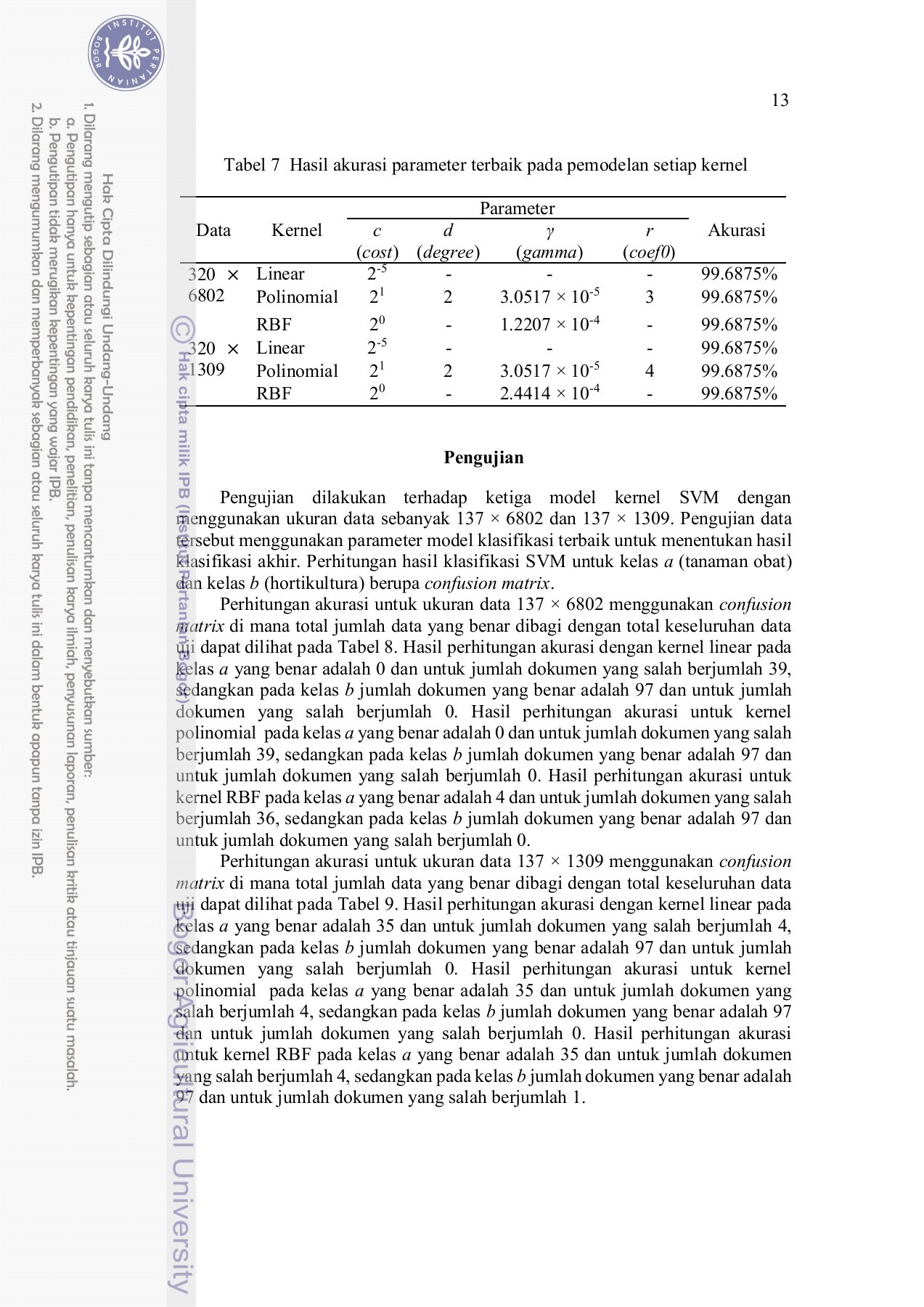 paper IPB klasifikasi pakai SVM otw - derta.isyajora - Halaman 23 | PDF ...