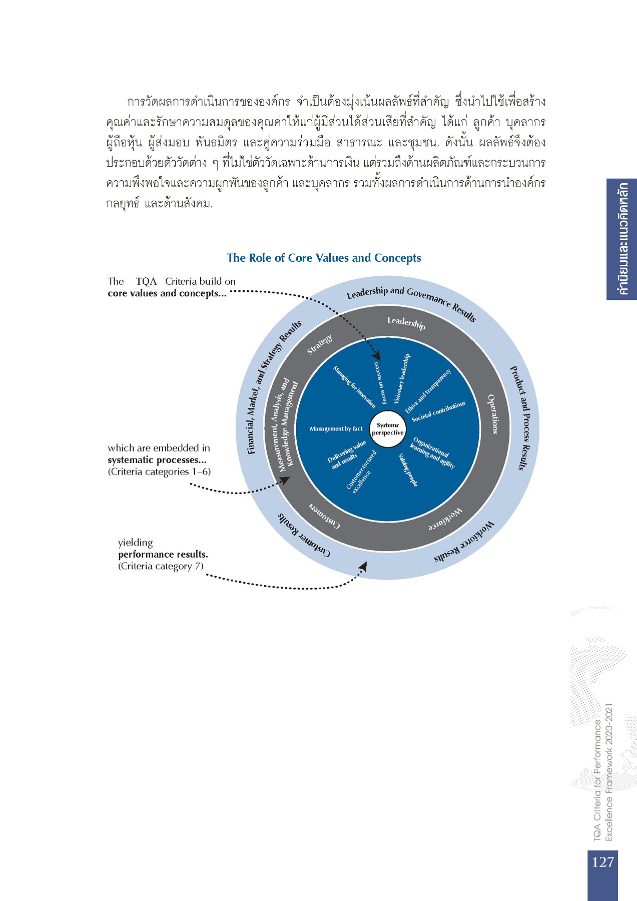 คู่มือเกณฑ์ TQA ประกอบการอบรมผู้ตรวจฯ EdPEx รร.นนก. ฉบับเต็ม - rtafa qa - Page 134 | Flip PDF ...