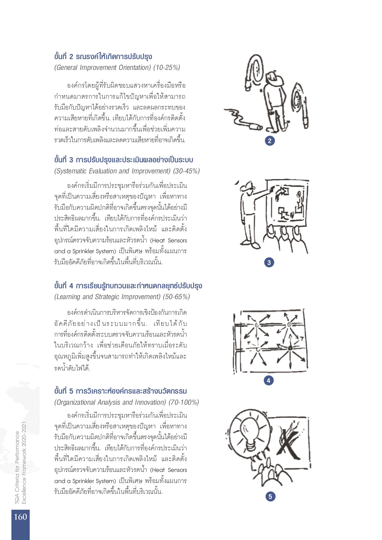 คู่มือเกณฑ์ TQA ประกอบการอบรมผู้ตรวจฯ EdPEx รร.นนก. ฉบับเต็ม - rtafa qa - Page 167 | Flip PDF ...