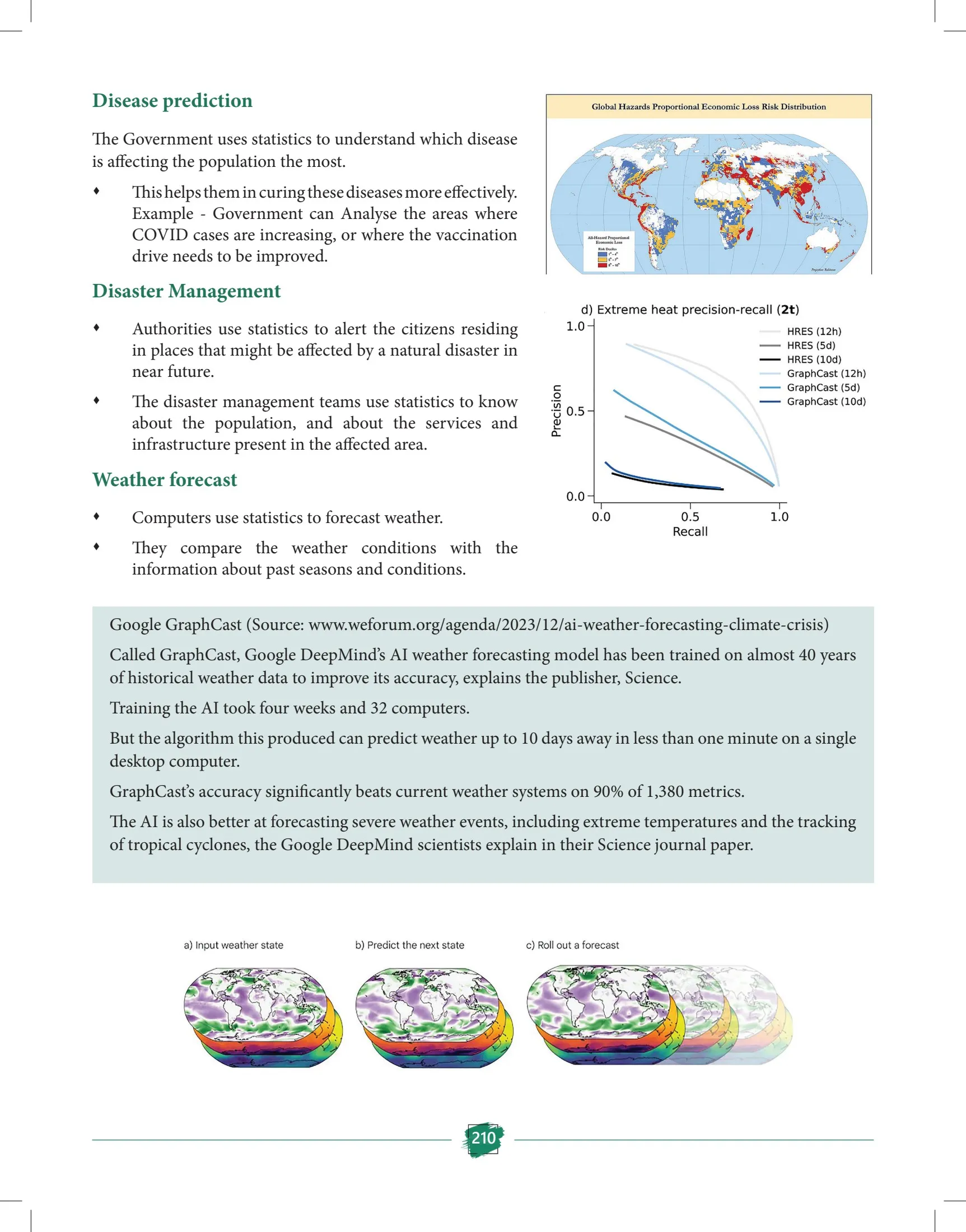 Artificial Intelligence Class 9 PDF flipbook - Akash . edusoft - Page ...