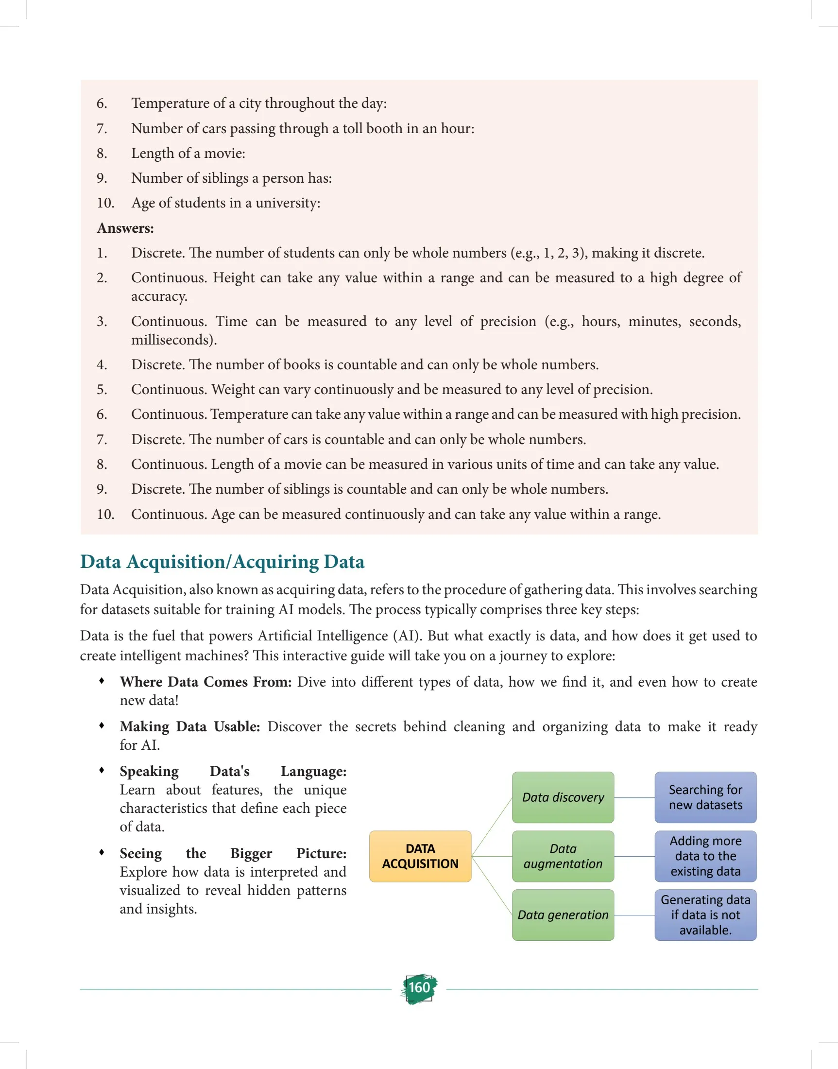 Artificial Intelligence Class 9 PDF flipbook - Akash . edusoft - Page ...