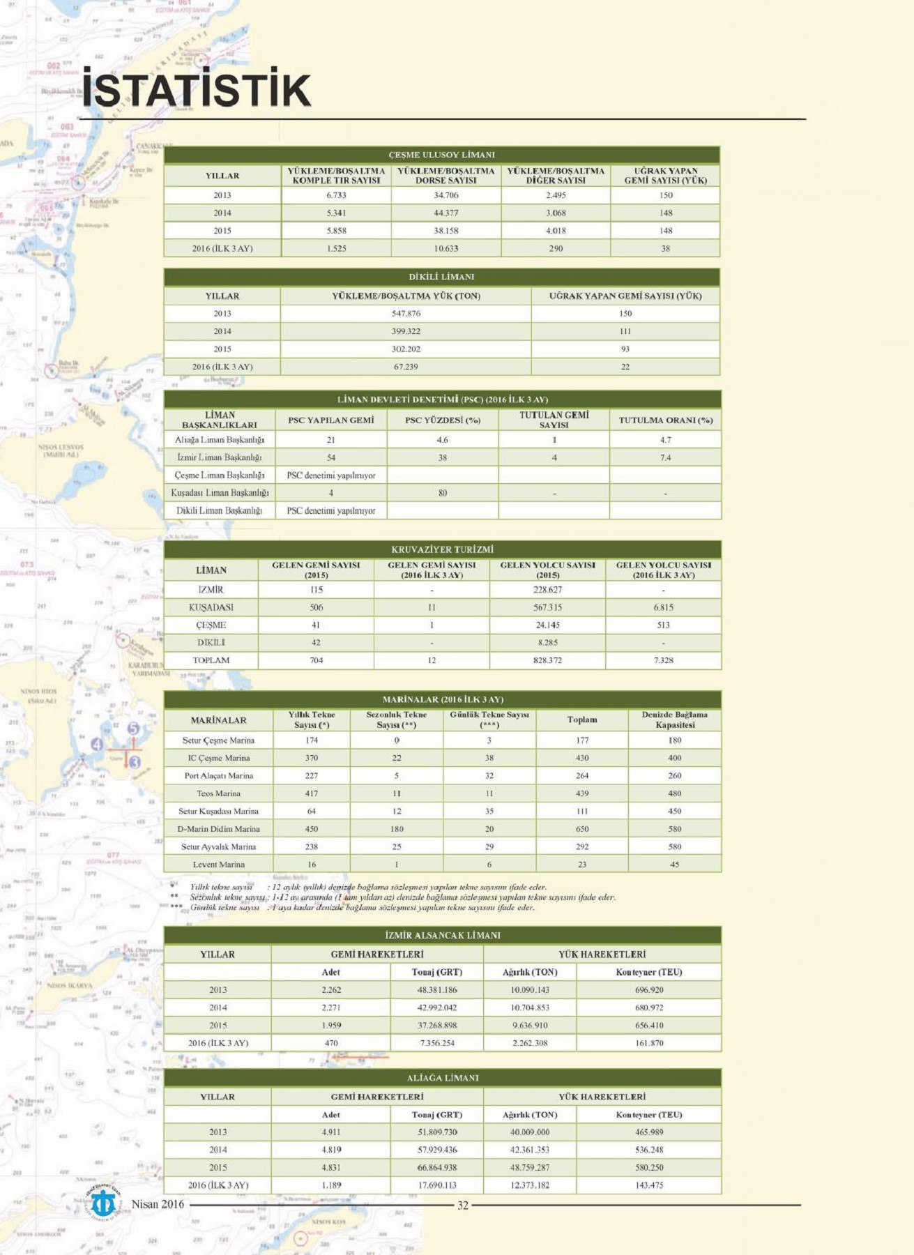S10 - arisan35 - Page 34 | Flip PDF Online | PubHTML5