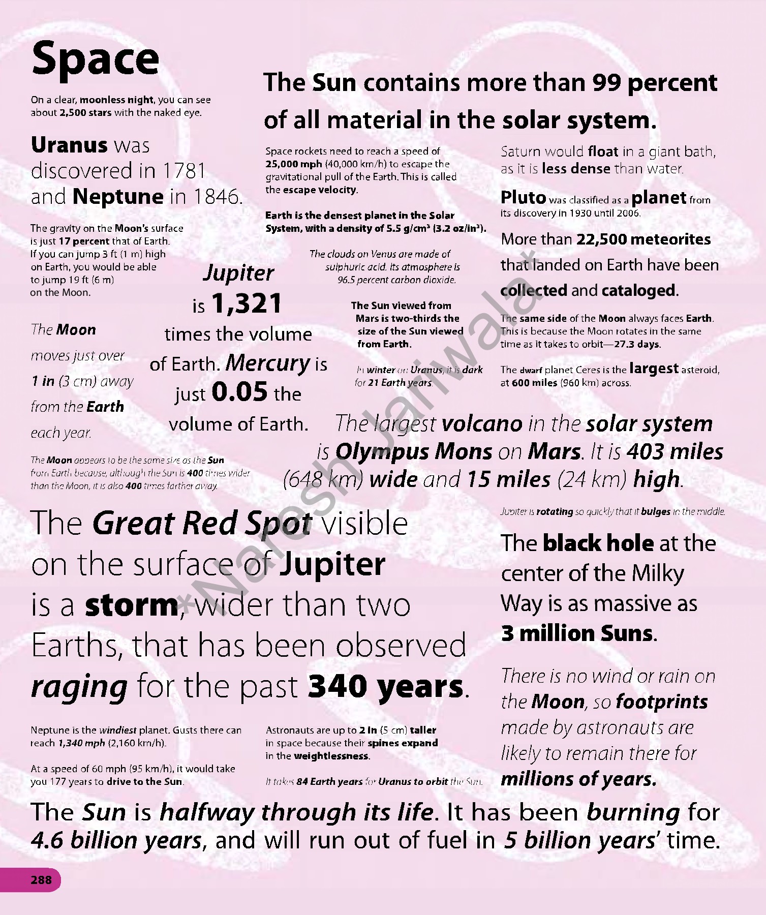 DK - One Million Things Series - A Visual Encyclopedia - Vector's ...