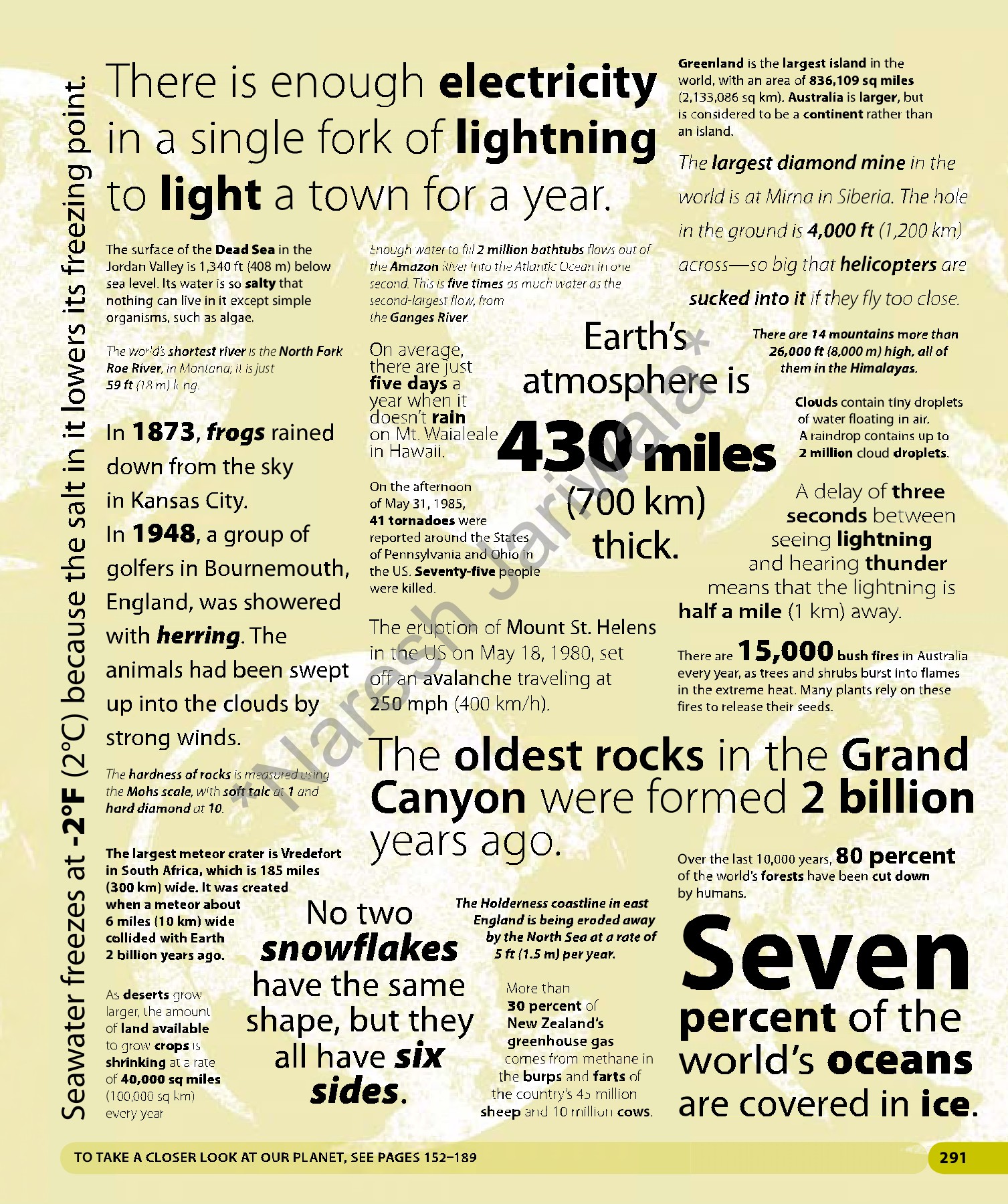 DK - One Million Things Series - A Visual Encyclopedia - Vector's ...