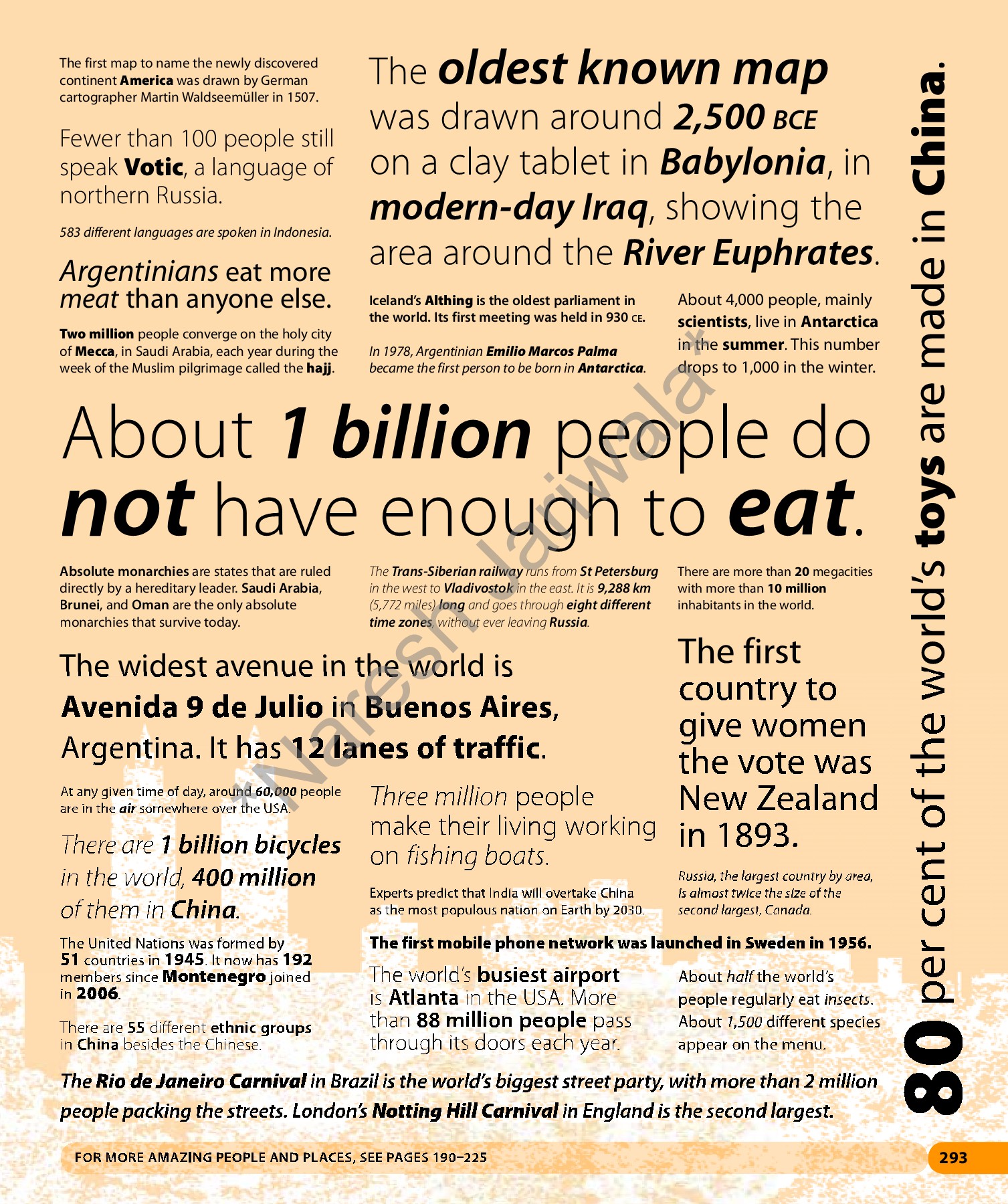 DK - One Million Things Series - A Visual Encyclopedia - Vector's ...