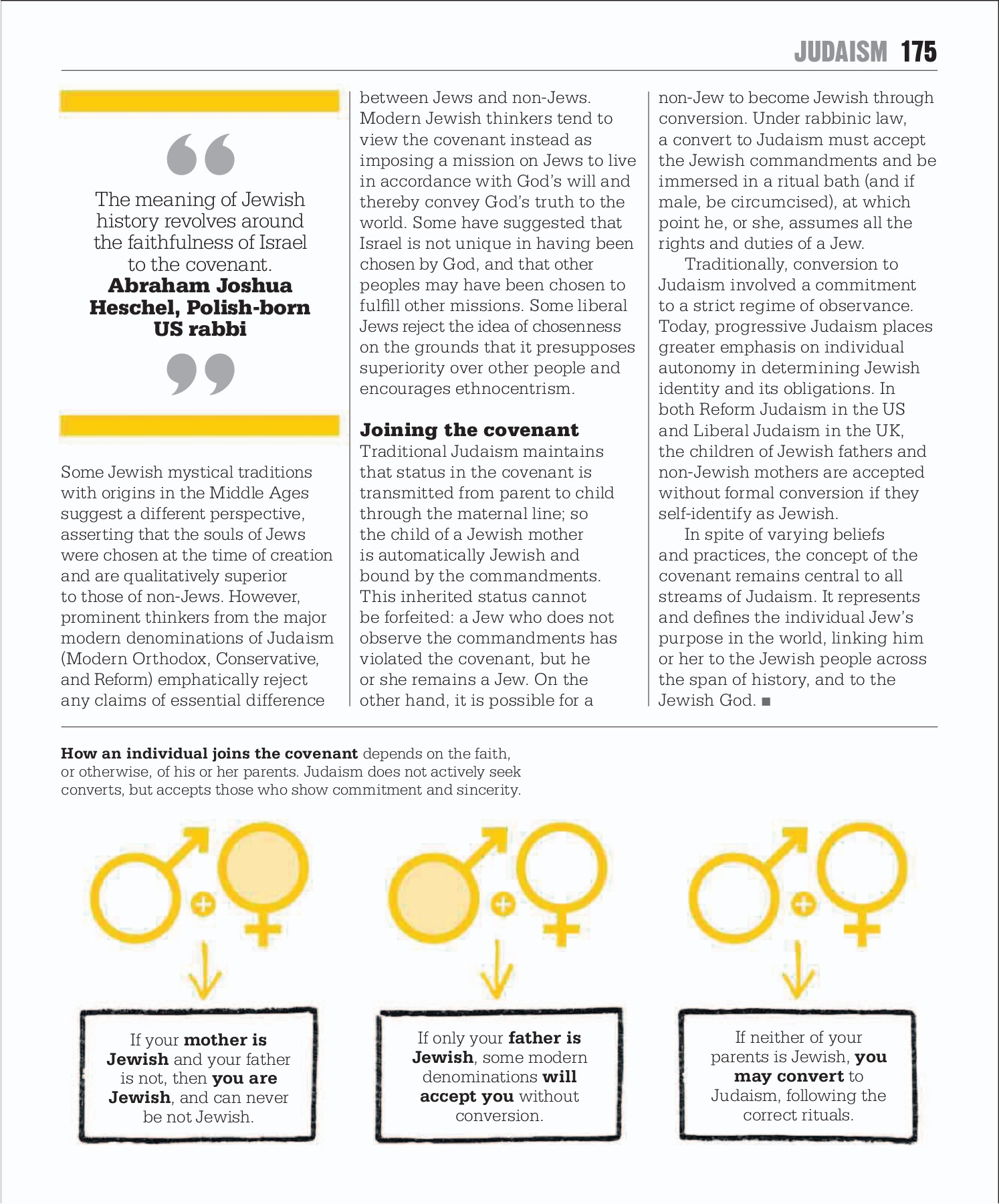 The Religions Book - Vector's Podcast - Page 177 | Flip PDF Online ...