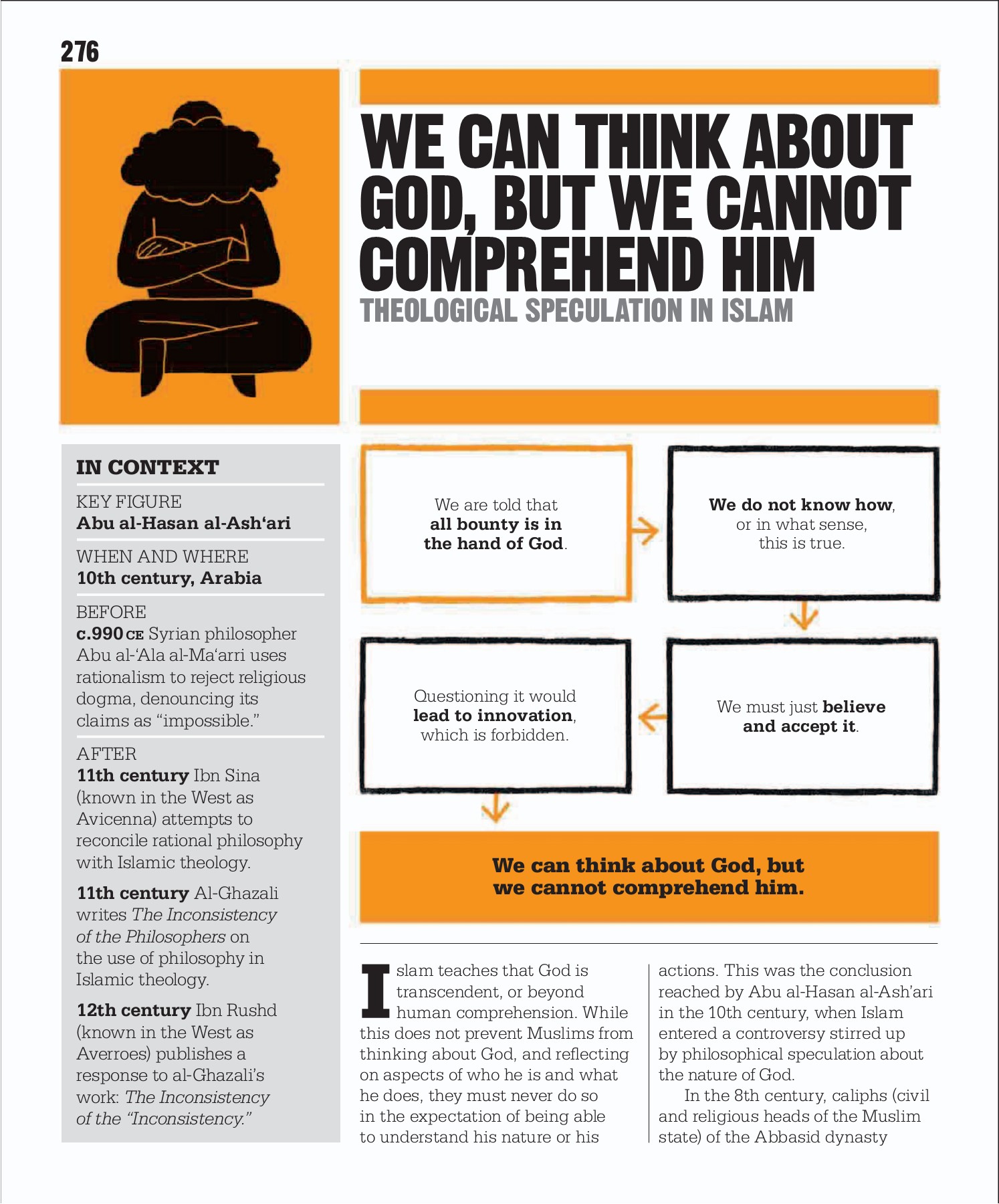 The Religions Book - Vector's Podcast - Page 278 | Flip PDF Online ...