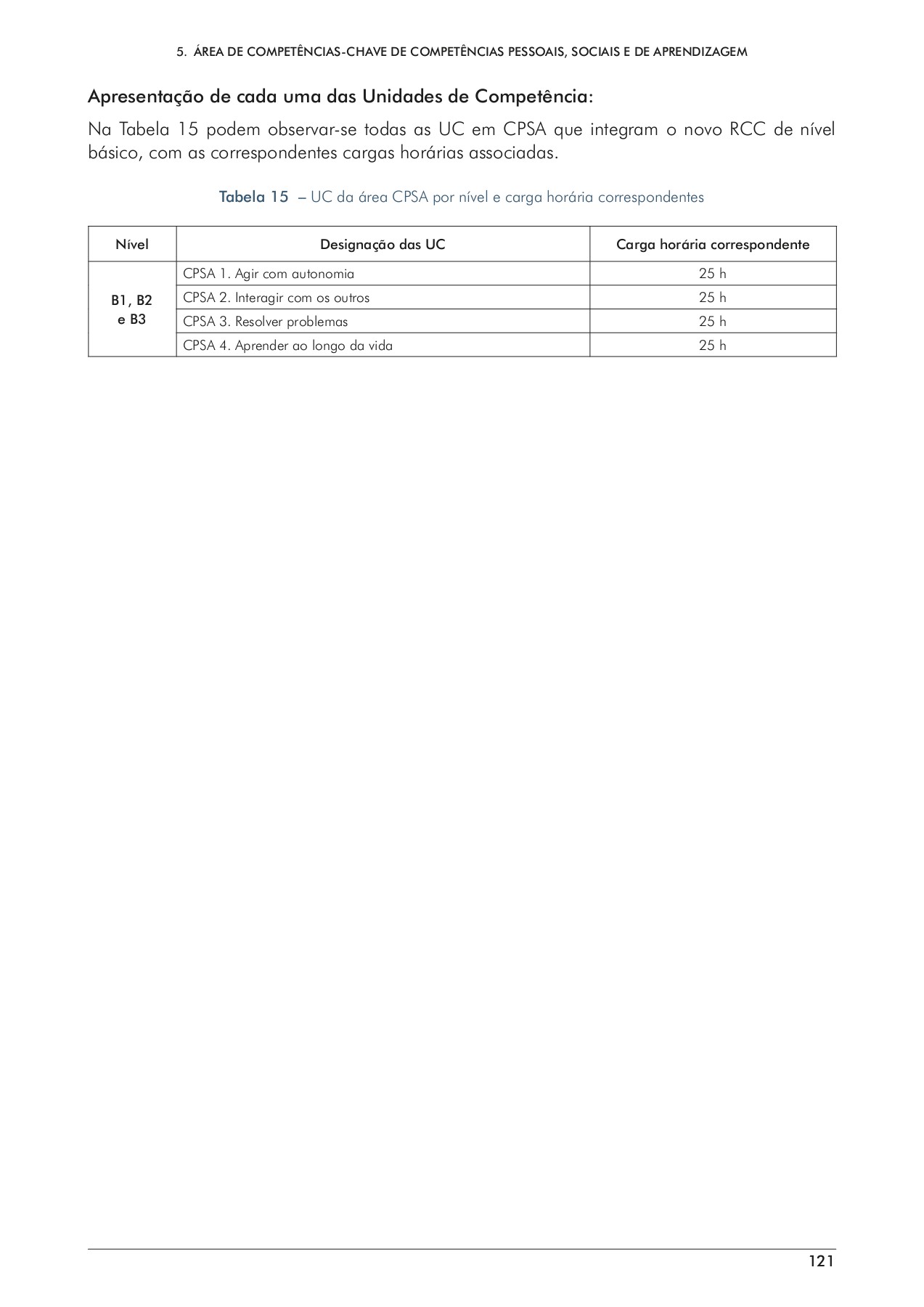 ANQEP_Referencial_Competencias-Chave_NivelBasico_Novo_2021Dez - Cecilia ...