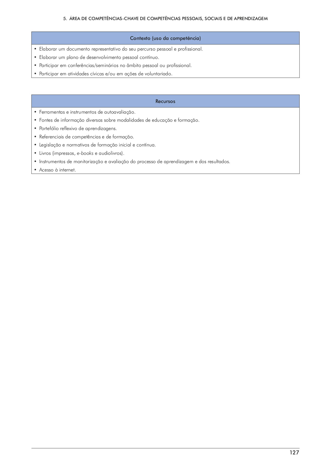 ANQEP_Referencial_Competencias-Chave_NivelBasico_Novo_2021Dez - Cecilia ...