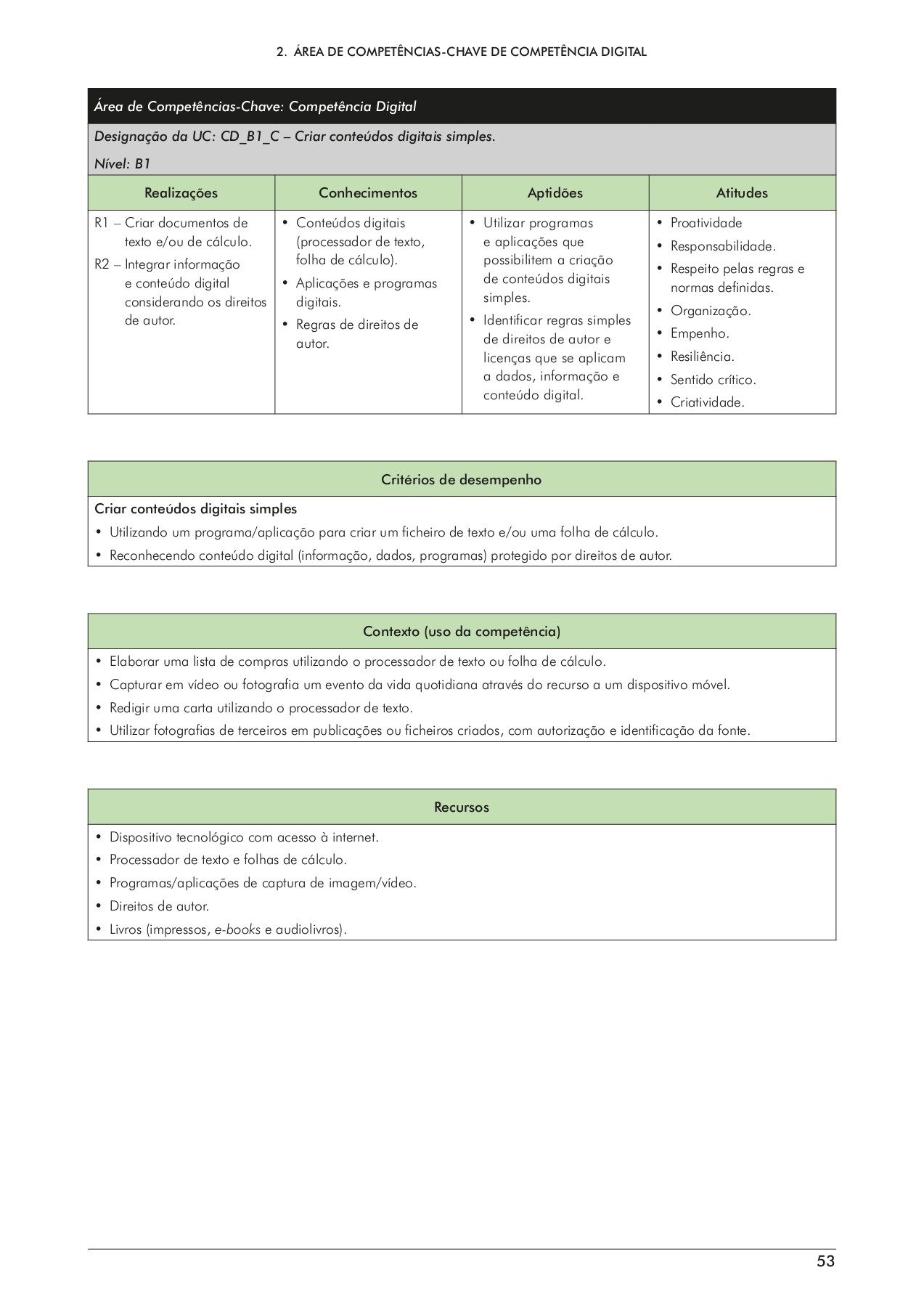 ANQEP_Referencial_Competencias-Chave_NivelBasico_Novo_2021Dez - Cecilia ...
