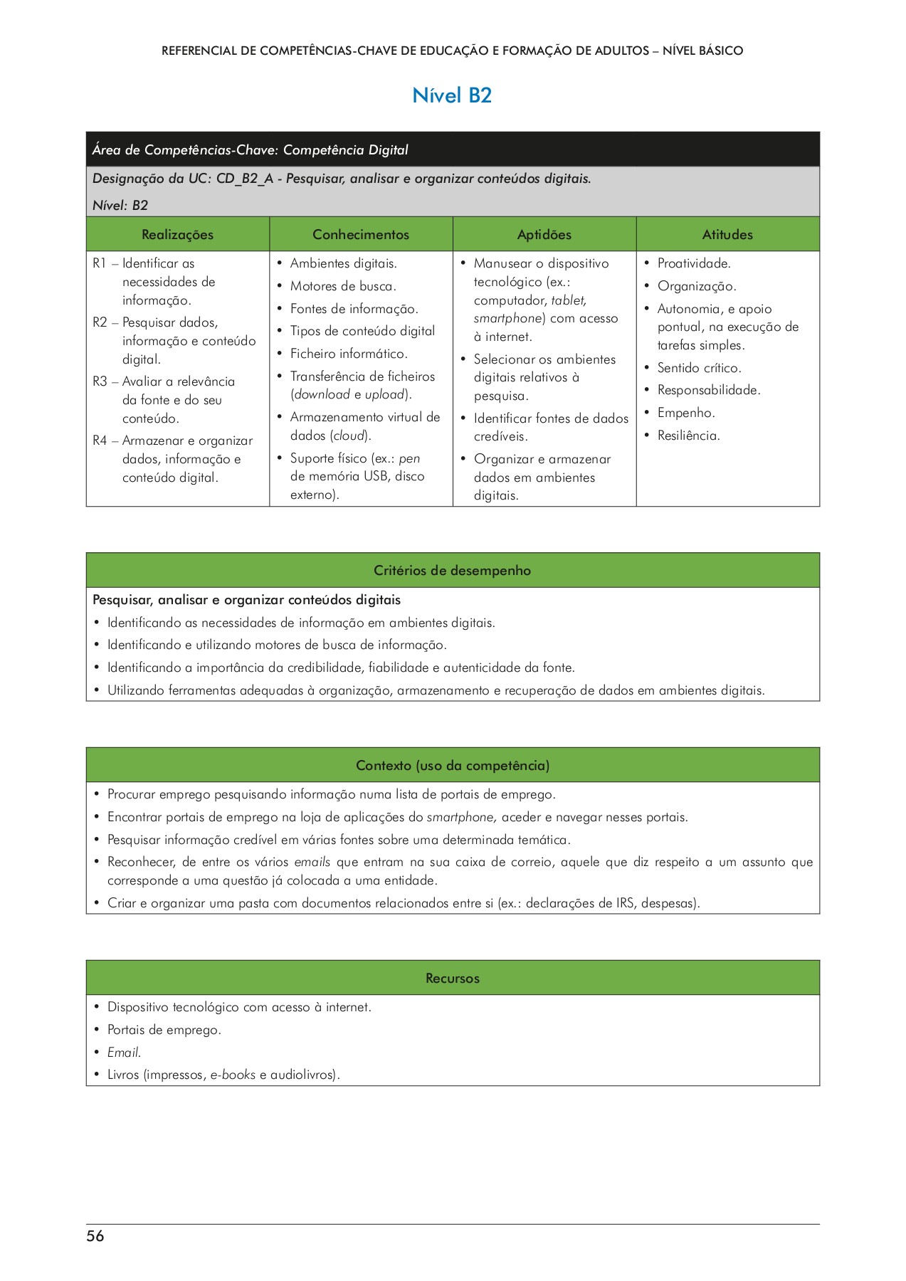 ANQEP_Referencial_Competencias-Chave_NivelBasico_Novo_2021Dez - Cecilia ...