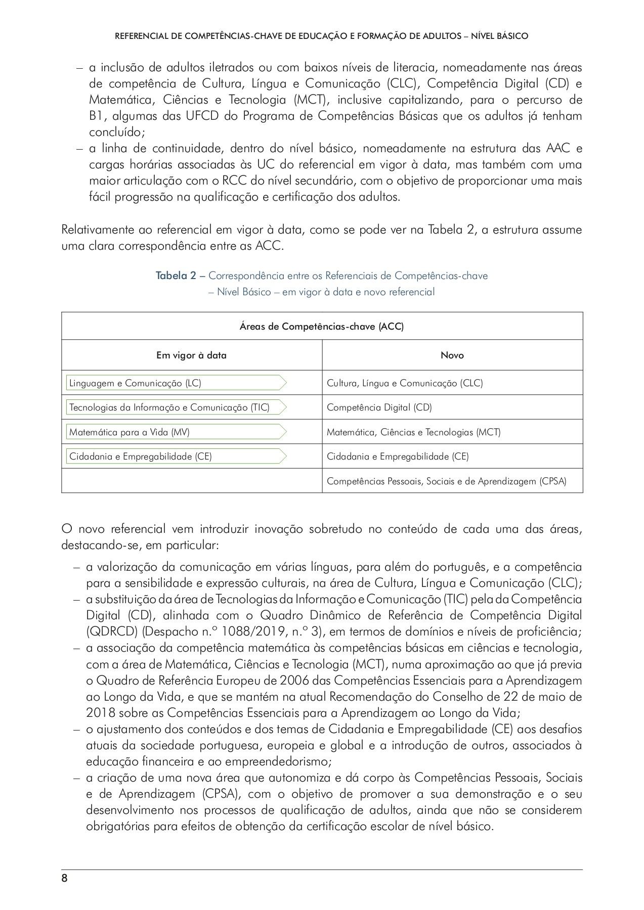 ANQEP_Referencial_Competencias-Chave_NivelBasico_Novo_2021Dez - Cecilia ...