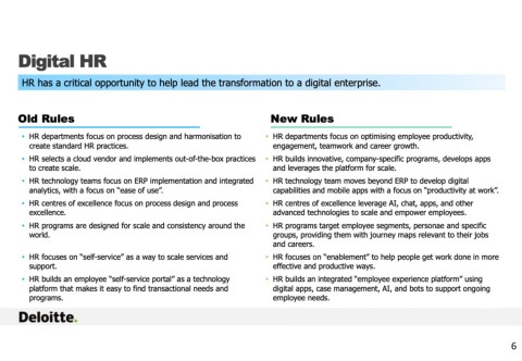 Data-driven human resource management - Lyn Thanaporn - Page 6 | Flip PDF Online | PubHTML5
