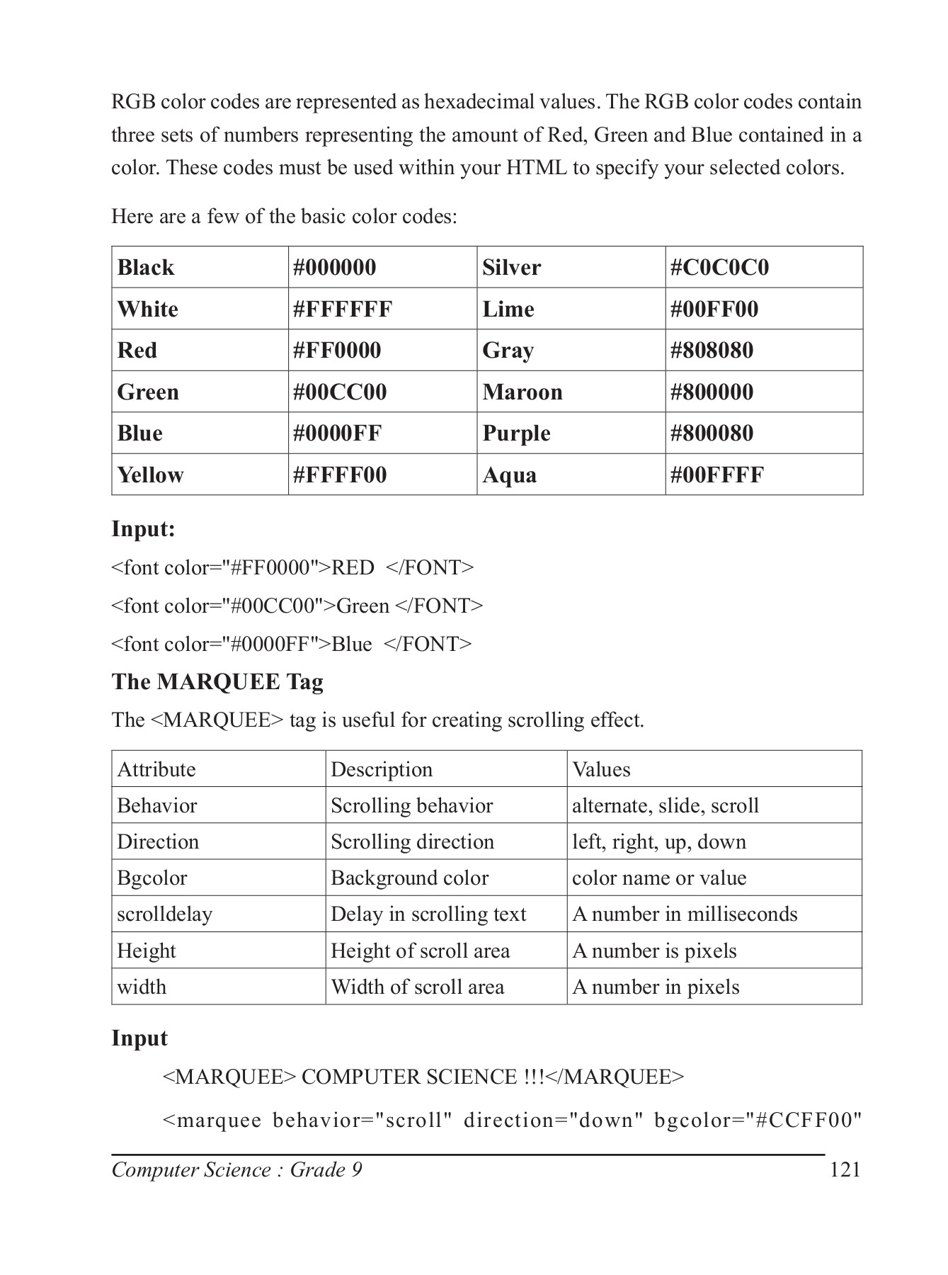 Computer Science Grade 9 - Suraj Shah Lahera - Page 128 | Flip PDF ...