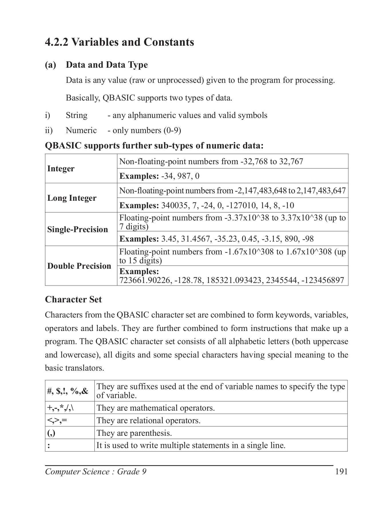 Computer Science Grade 9 - Suraj Shah Lahera - Page 198 | Flip PDF ...