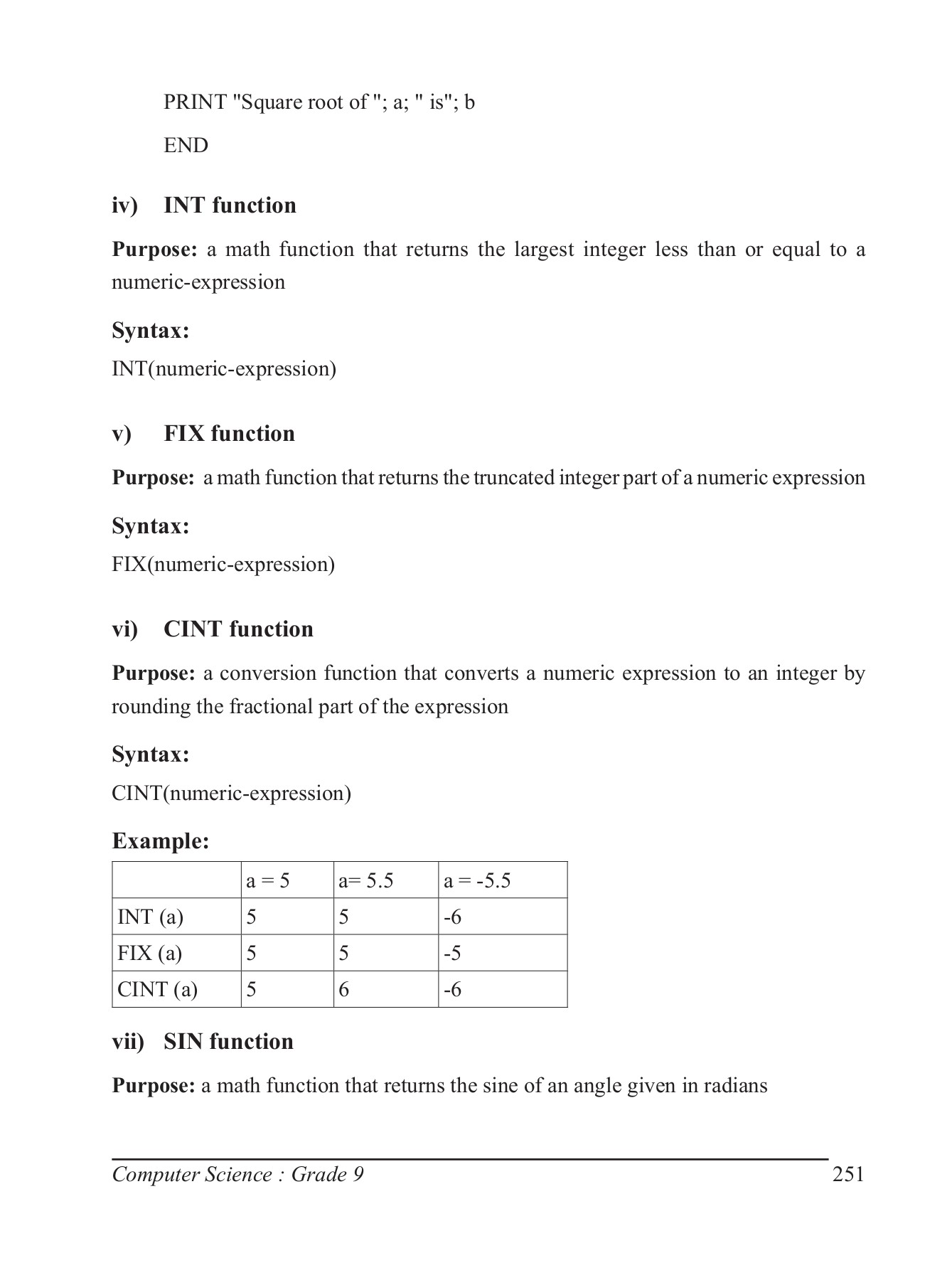 Computer Science Grade 9 - Suraj Shah Lahera - Page 258 | Flip PDF ...