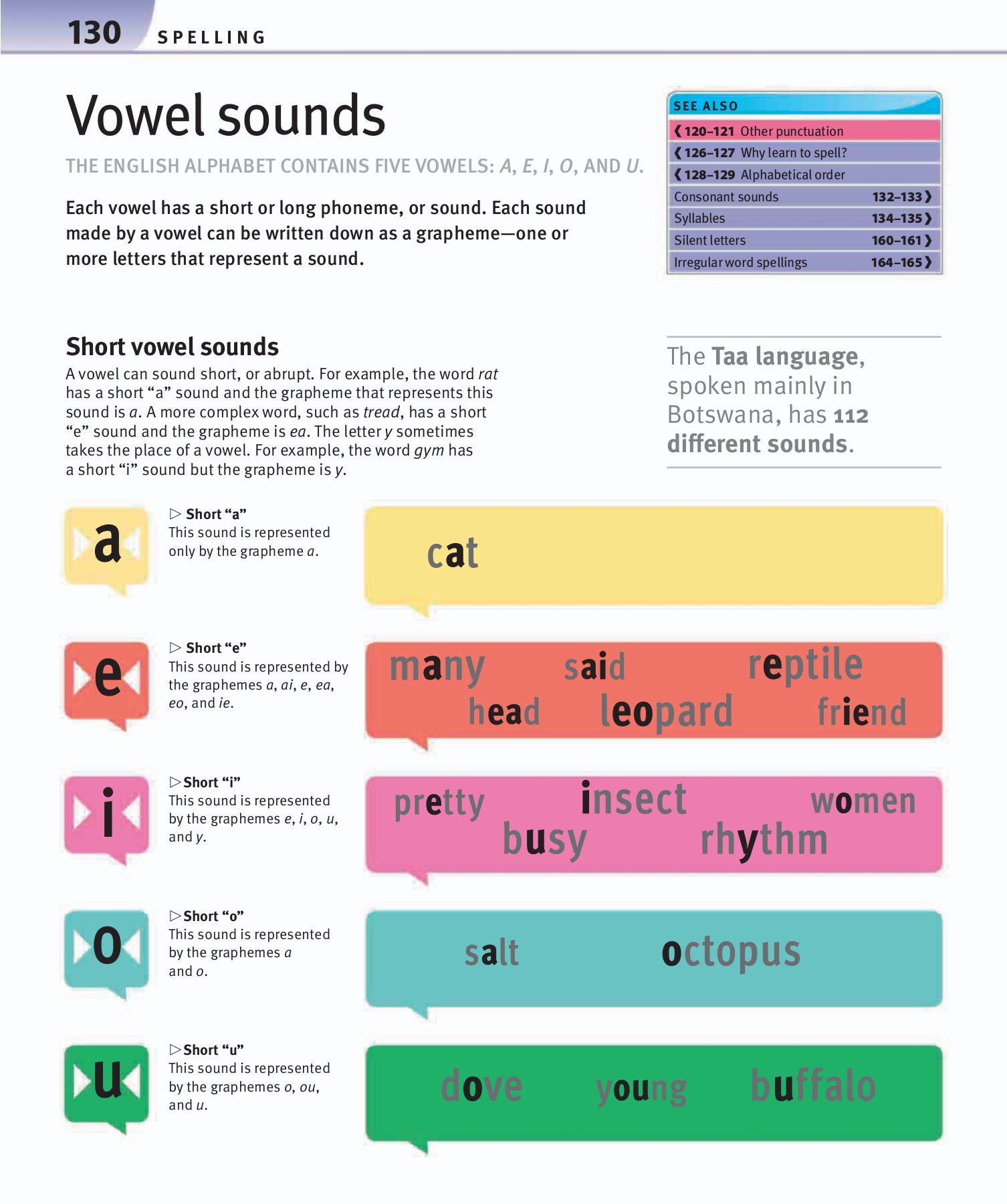 Help_Your_Kids_with_Language_Arts_A_Step-by-Step_Visual_Guide_to ...