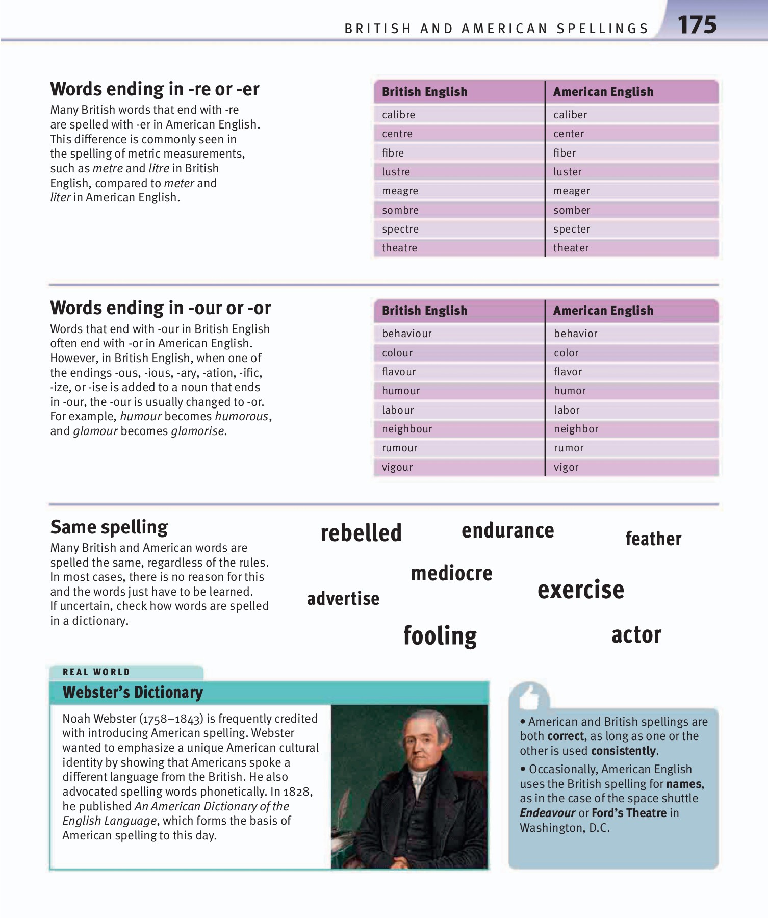 Help_Your_Kids_with_Language_Arts_A_Step-by-Step_Visual_Guide_to ...