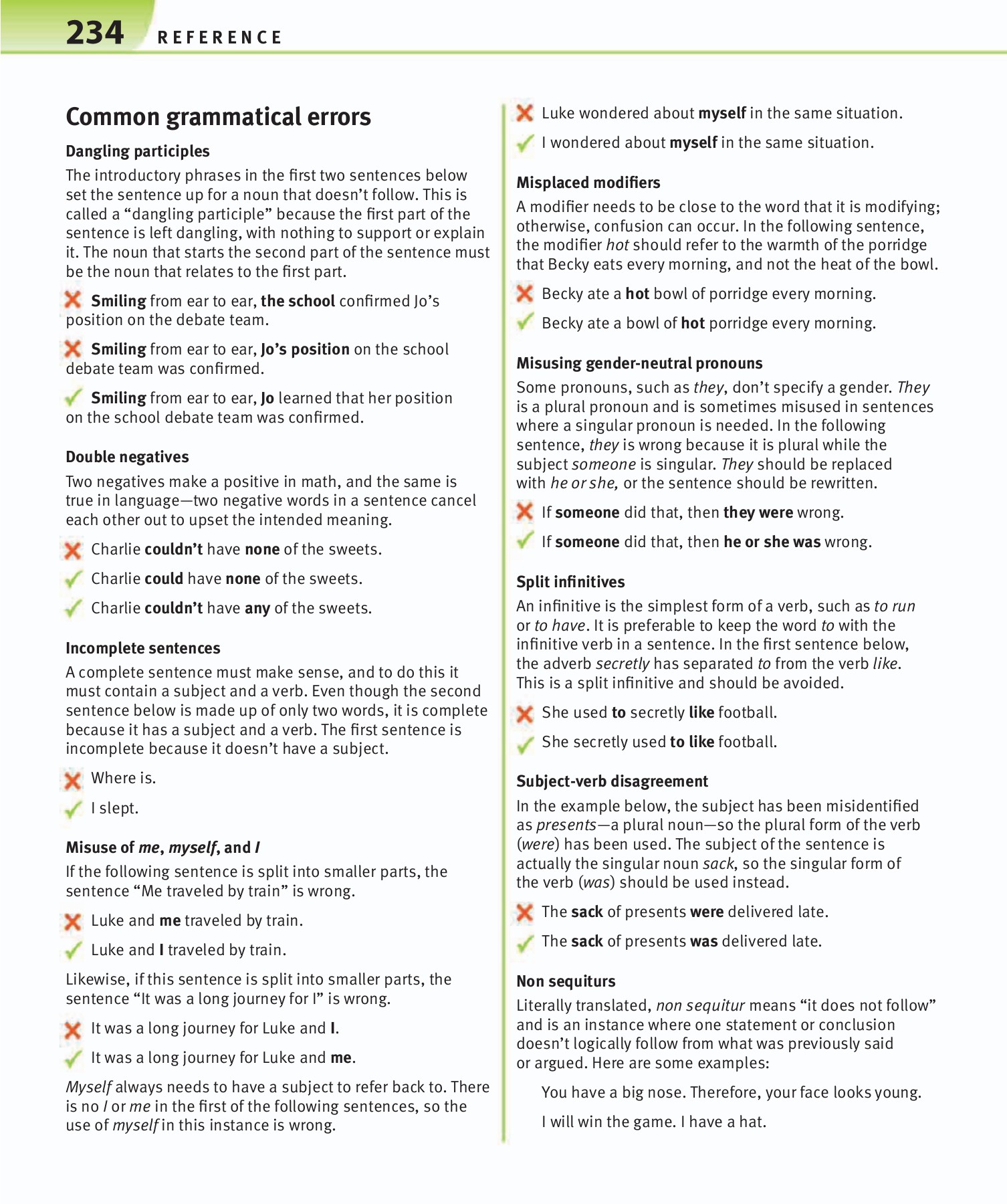 Help_Your_Kids_with_Language_Arts_A_Step-by-Step_Visual_Guide_to ...