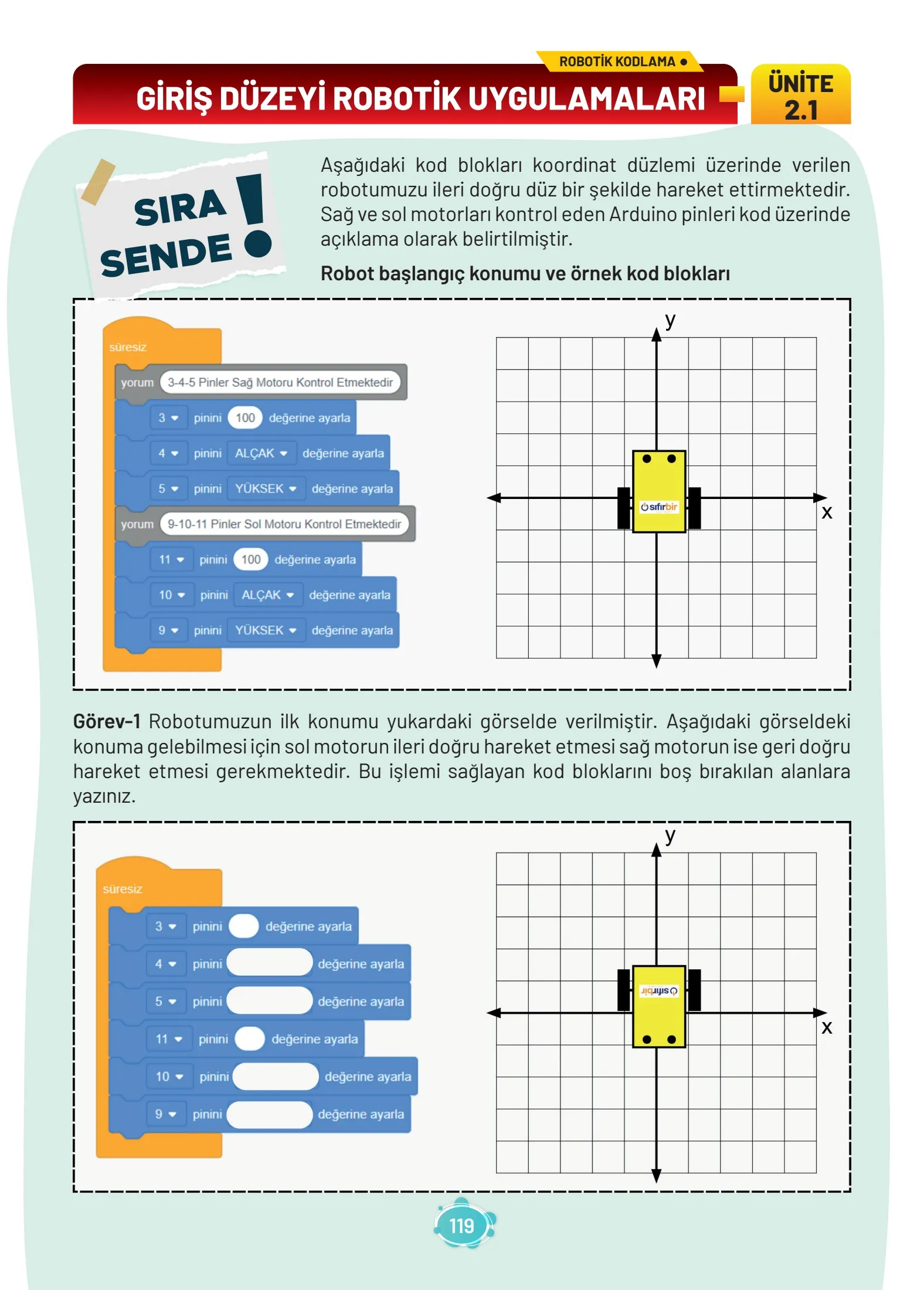 Robotik Kodlama - AHMET TARAK - Sayfa 125 | Çevrimiçi PDF | PubHTML5