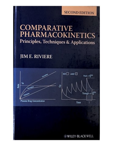 COMPARATIVE PHARMACOKINETICS