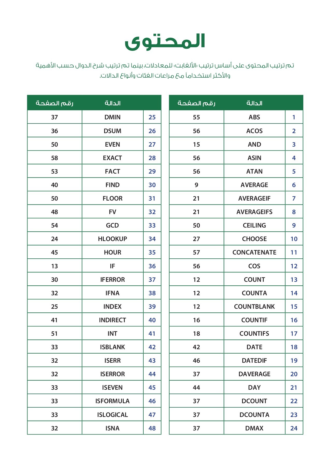 excel2016 - keddadh - الصفحة 6 - PDF على الإنترنت