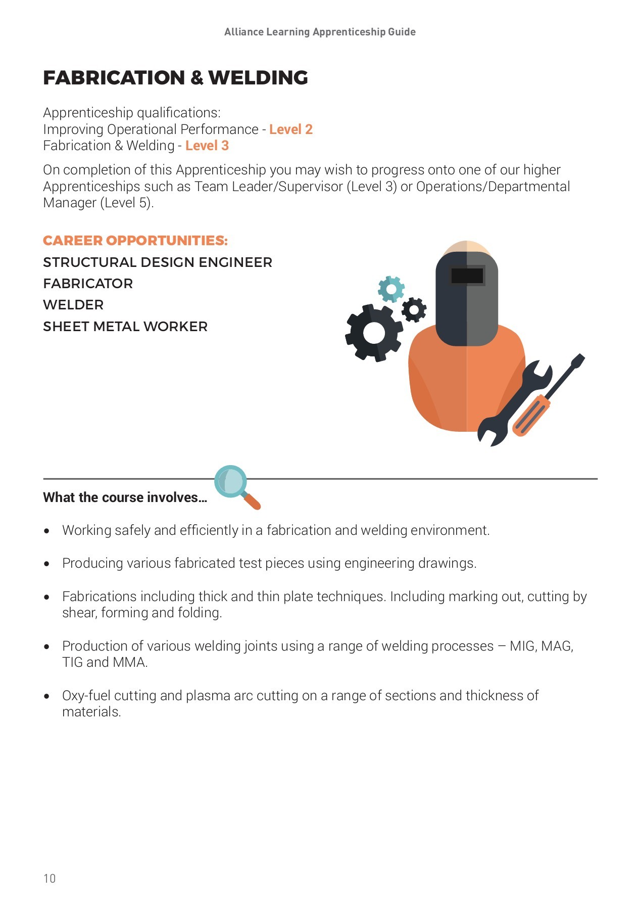 Alliance Learning Apprenticeship Guide - john.holland - Page 12 | Flip ...