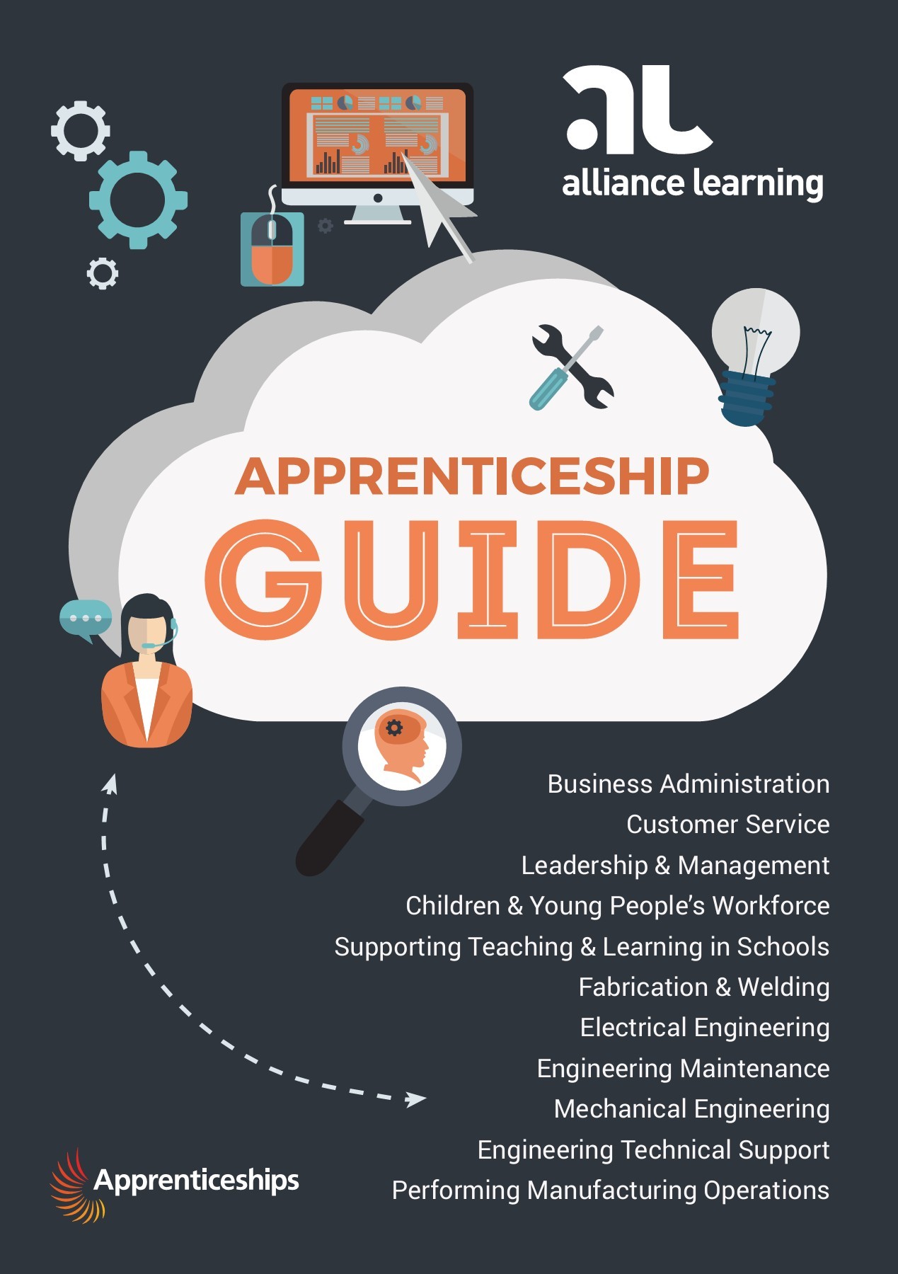 Alliance Learning Apprenticeship Guide - john.holland - Page 1 - 28 ...