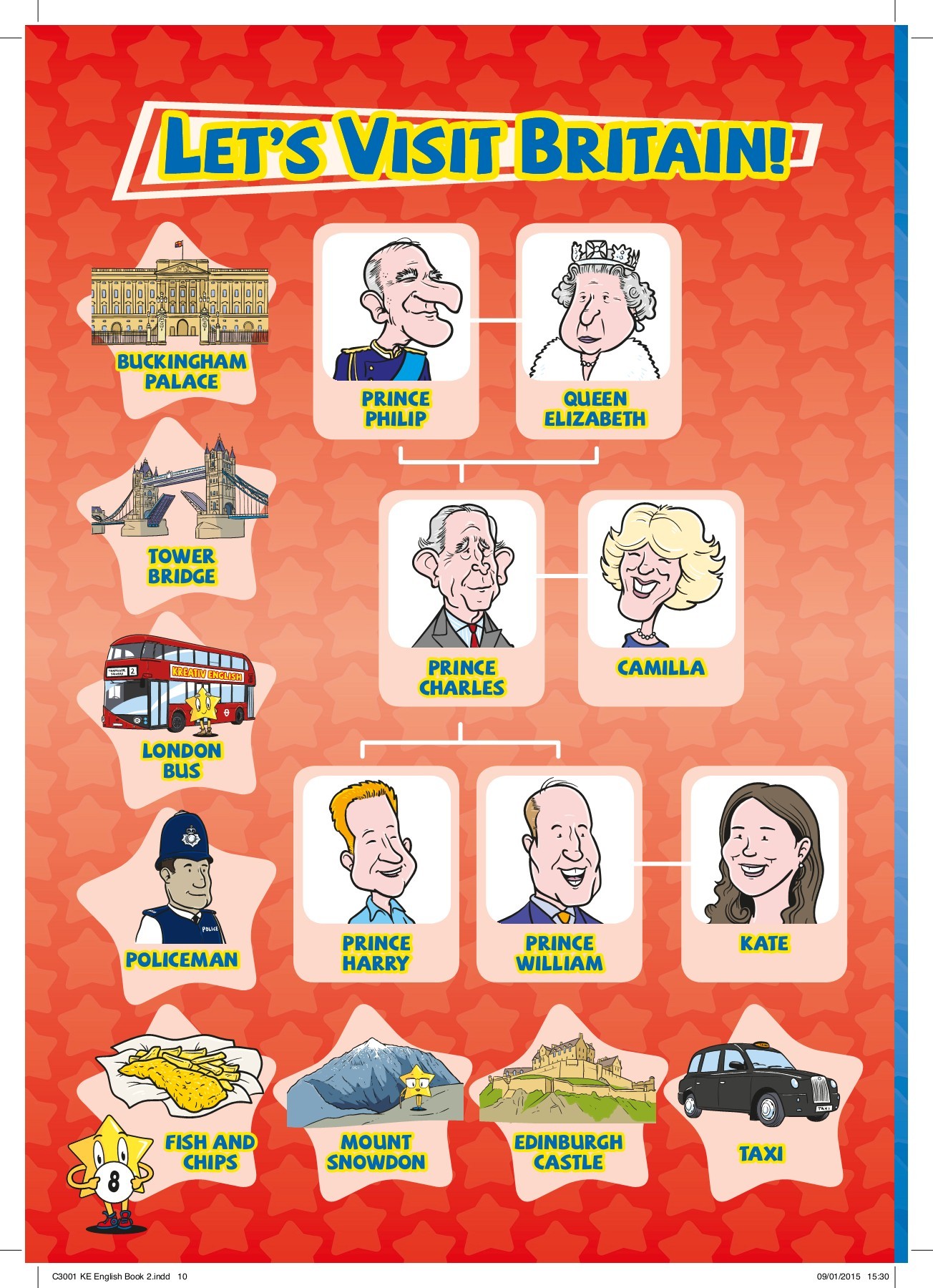 KE English Book 2 - Britain - autrerich - Page 10 | Flip PDF Online ...