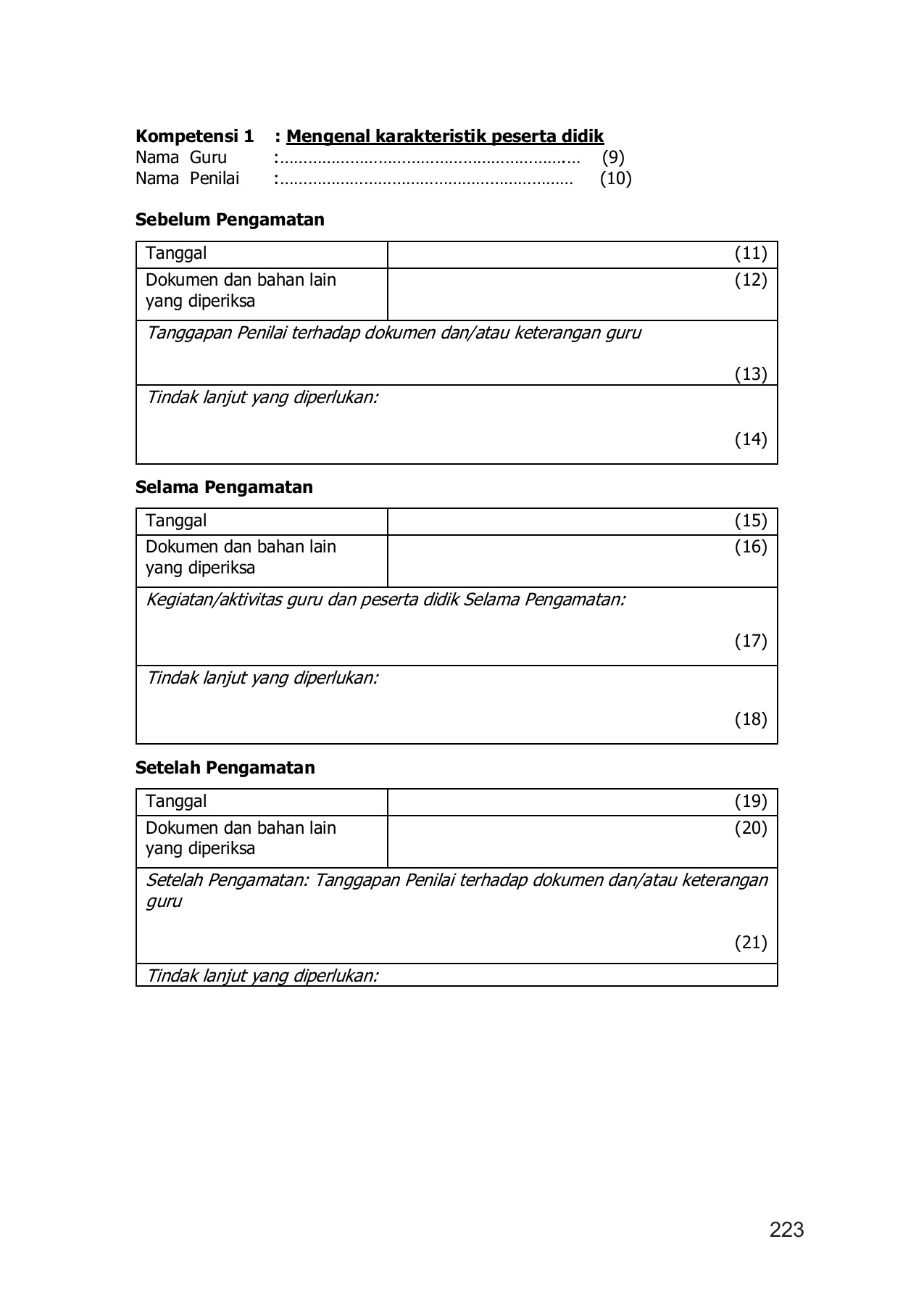 Buku Panduan Kerja Kepala Sekolah - MOKO'S DIGI LIBRARY - Halaman 233 ...