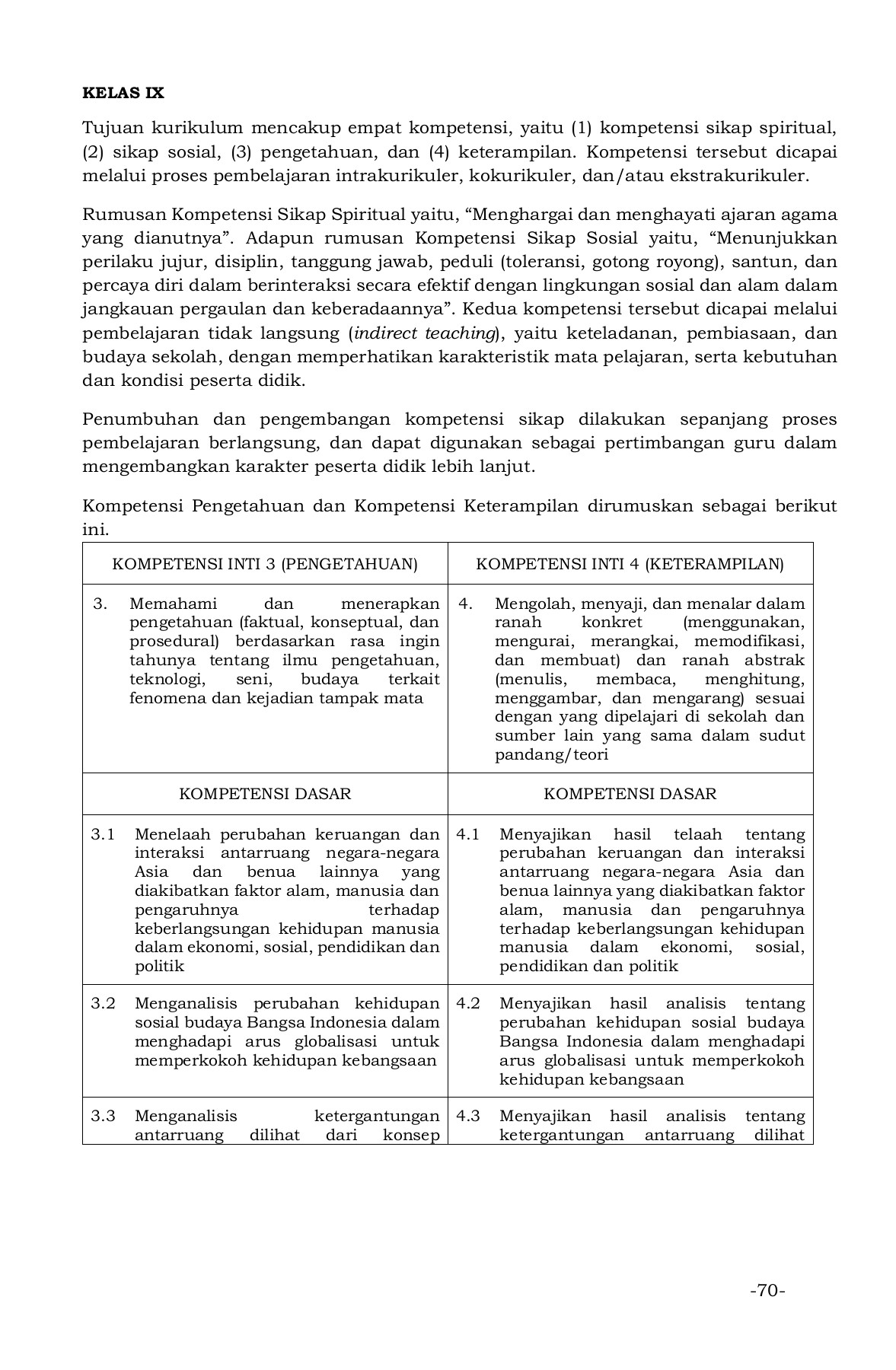 IPS IX - MOKO'S DIGI LIBRARY - Halaman 1 - 2 | PDF Online | PubHTML5