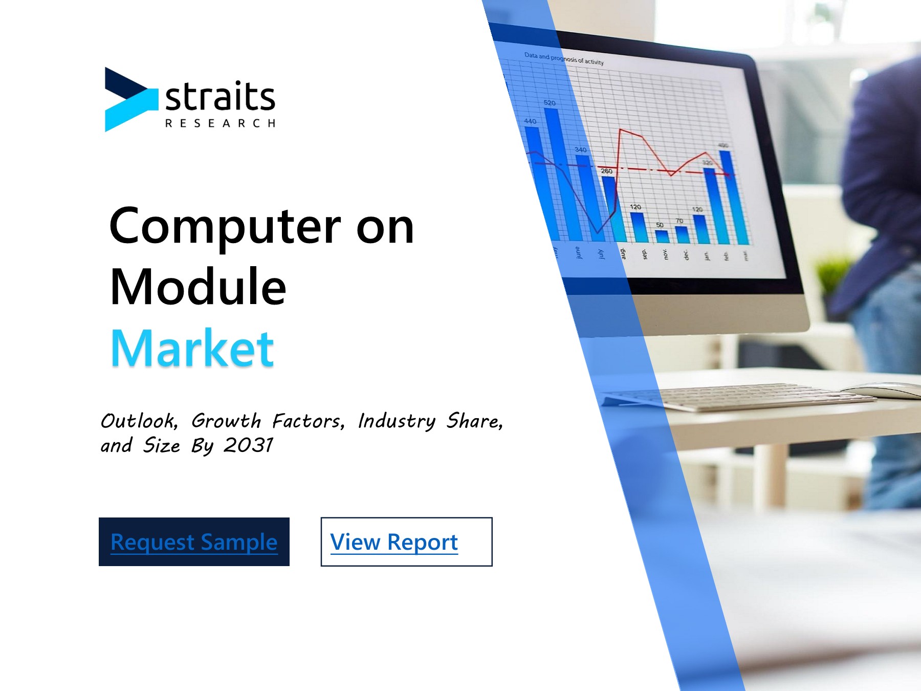 Computer on Module Market Information - ajit.straitsresearch - Page 1 ...
