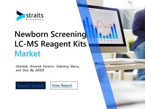 Newborn Screening LC-MS Reagent Kits Market Size