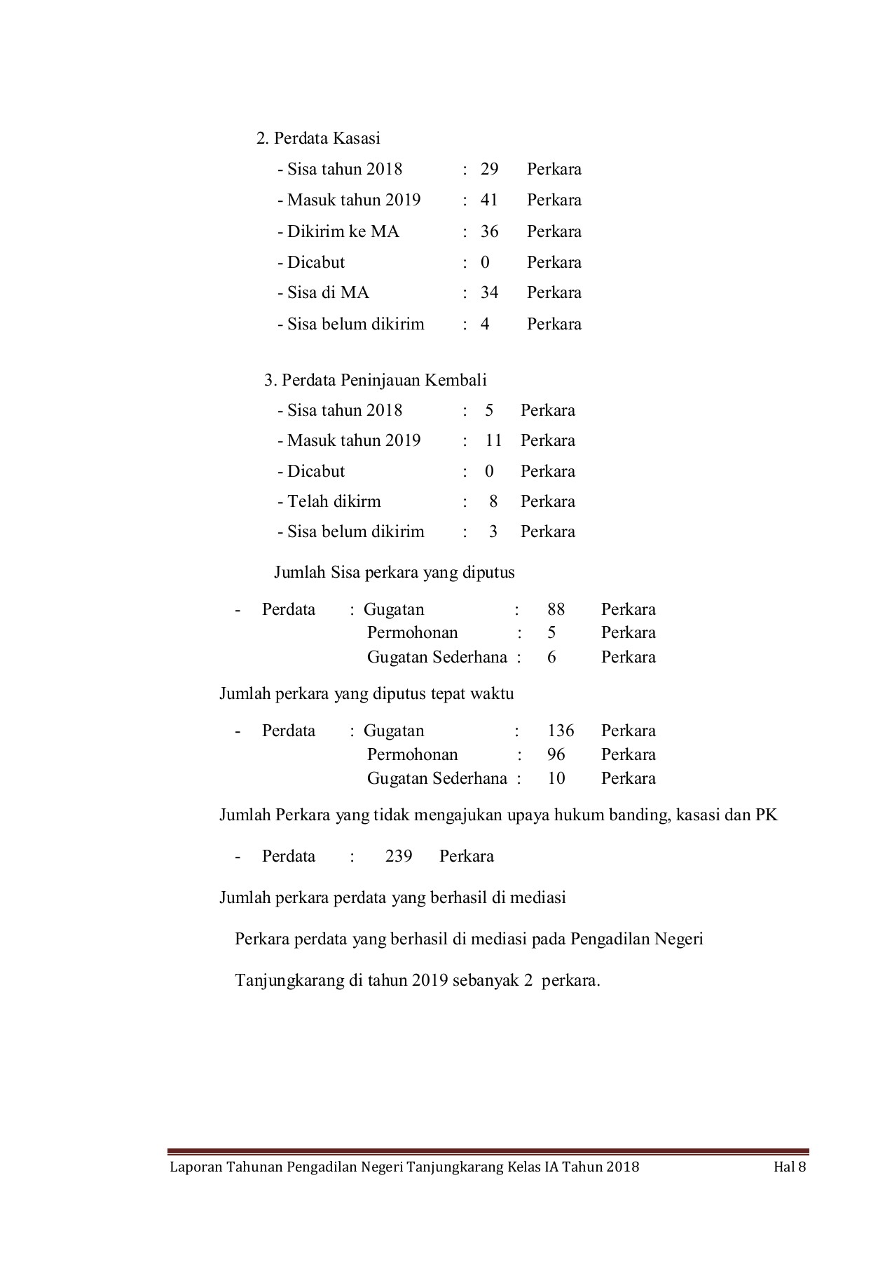 LAPORAN TAHUNAN 2019 - ansyahferi6 - Halaman 19 | PDF Online | PubHTML5