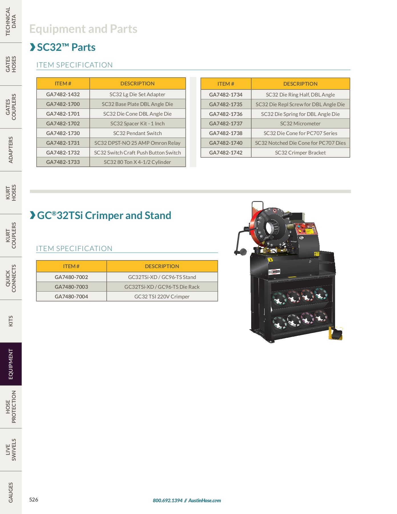 AustinHose-Hydraulic Catalog - Eduardo Macouzet - Page 528 | Flip PDF ...