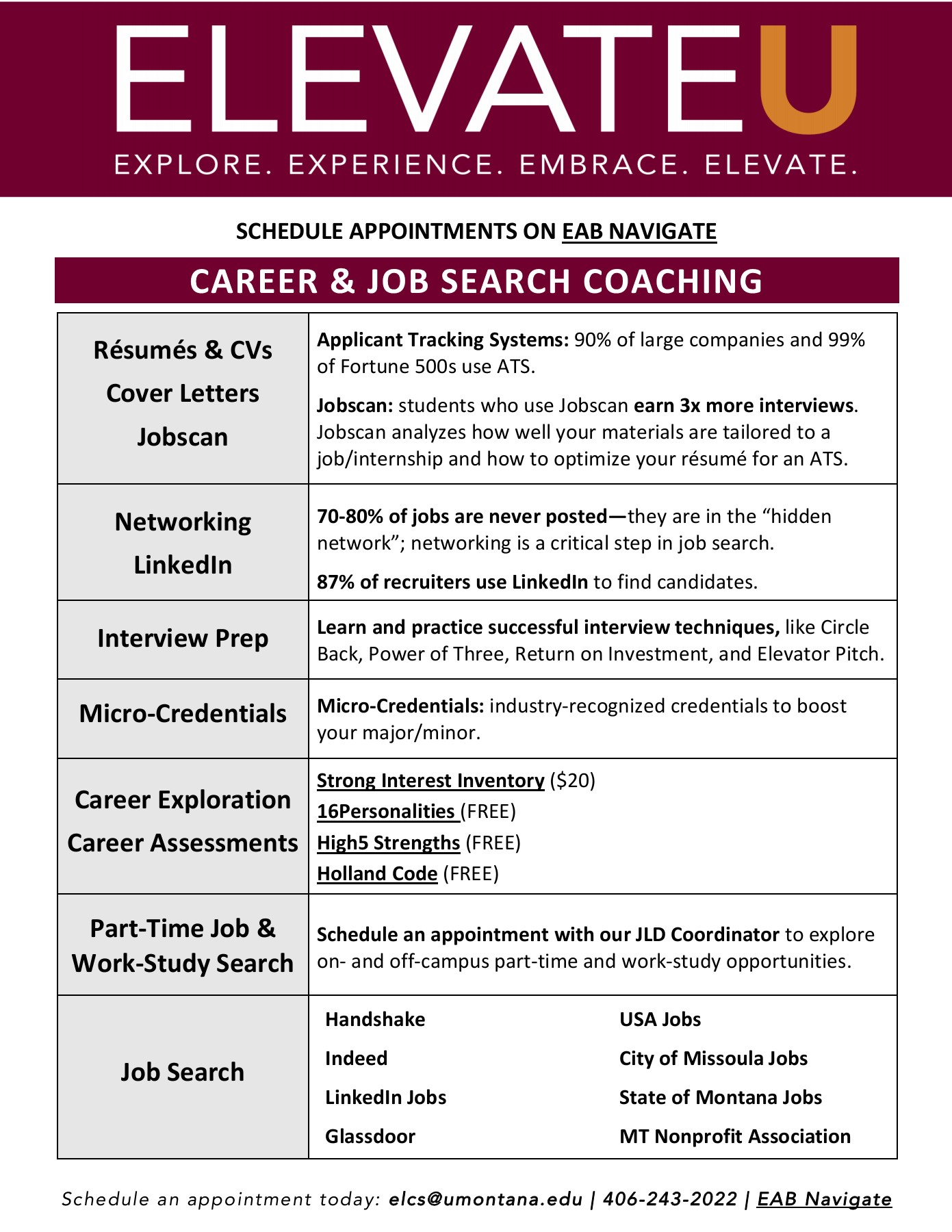 ELCS Overview Handout - ELCS - Page 1 - 2 | Flip PDF Online | PubHTML5
