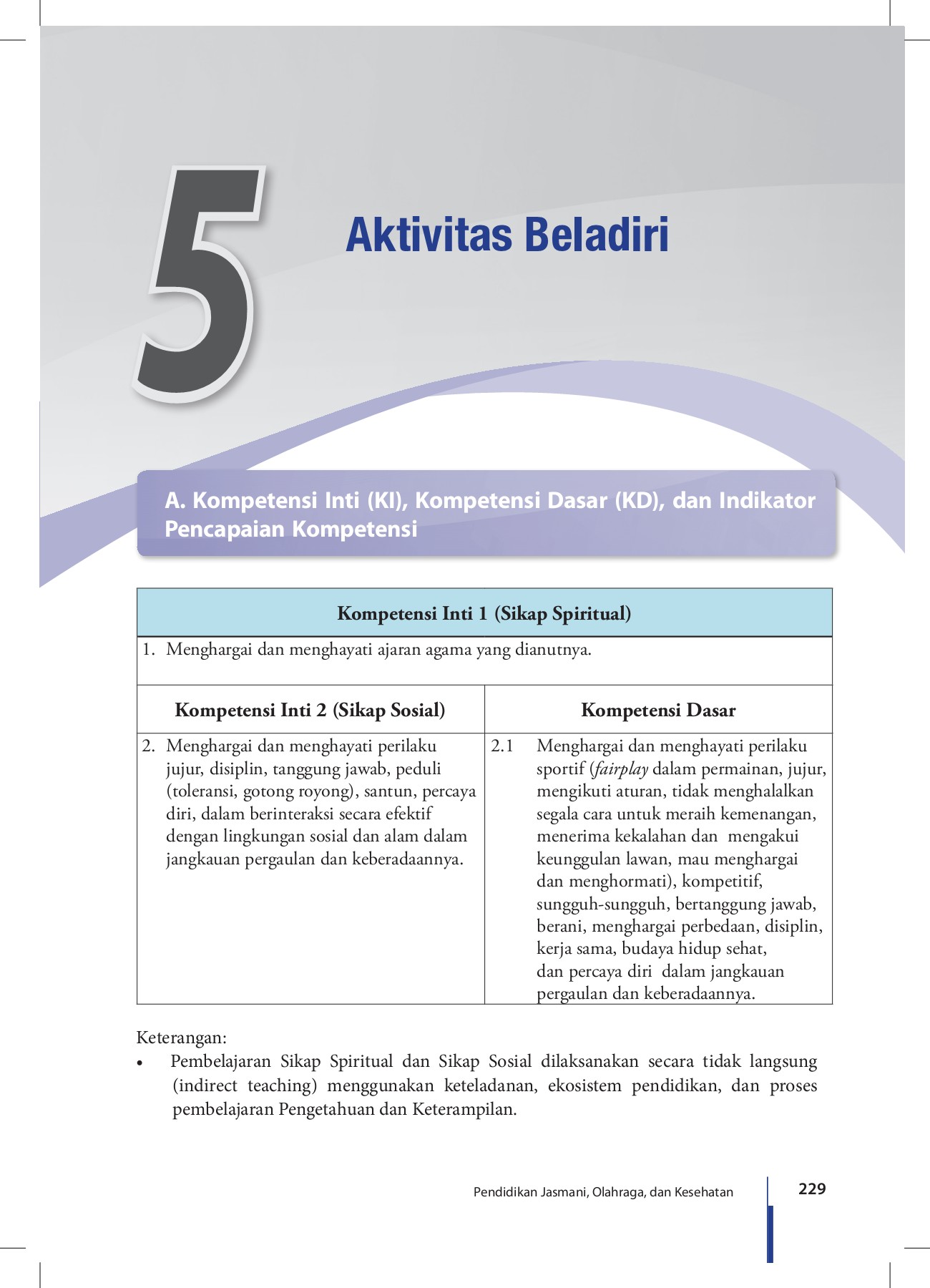 Kelas VII PJOK Buku Guru - spensasolbar - Page 235 | Flip PDF Online ...